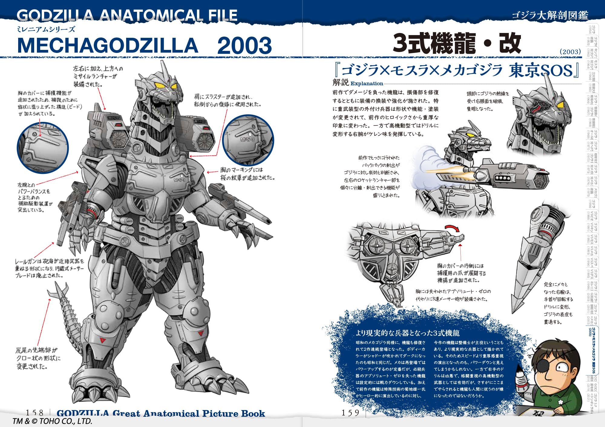 Godzilla Great Anatomical Picture Book - Shinji Nishikawa - Toho Kingdom