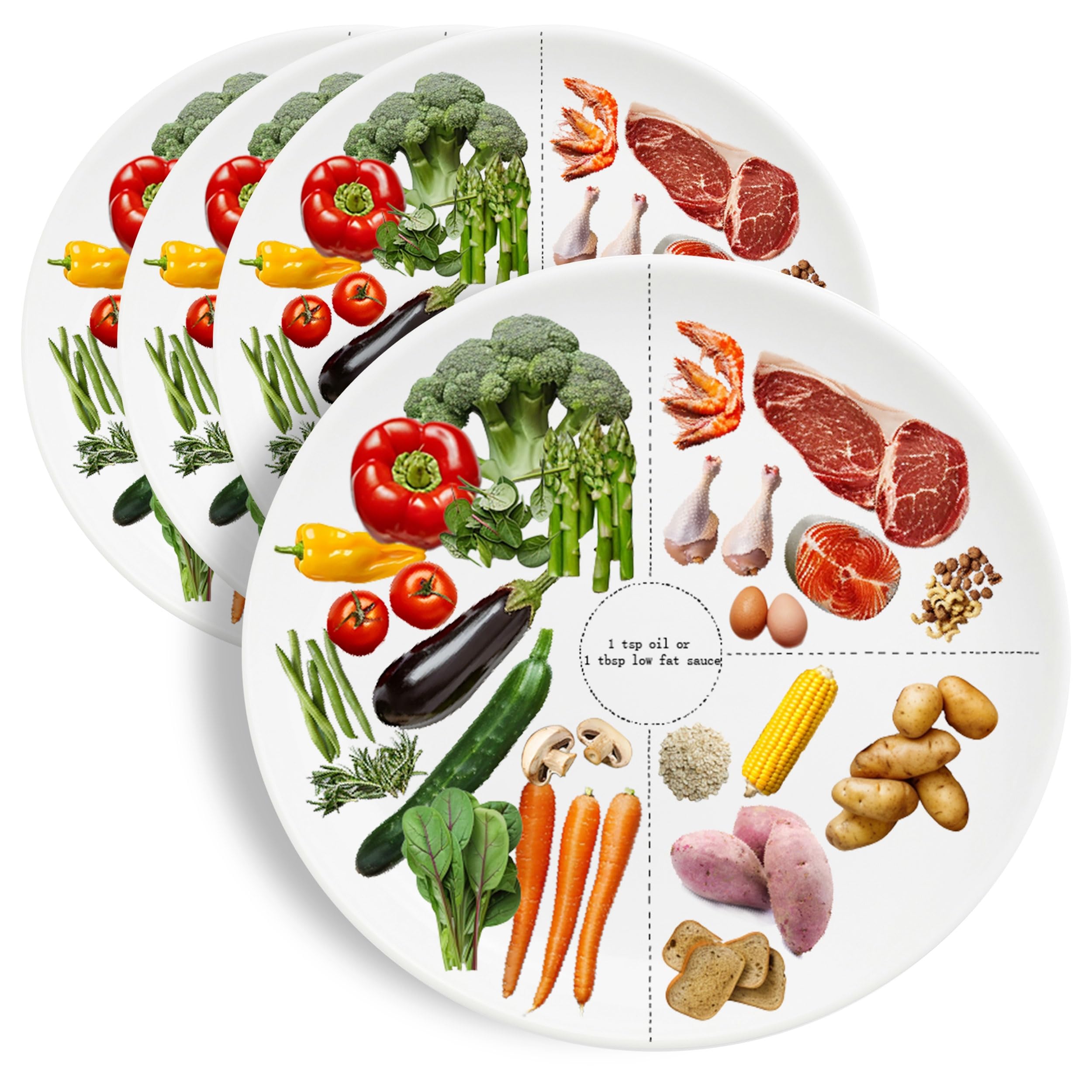 Amazon.com | Viynran Portion Control Plate - 10 Inch Melamine Healthy ...