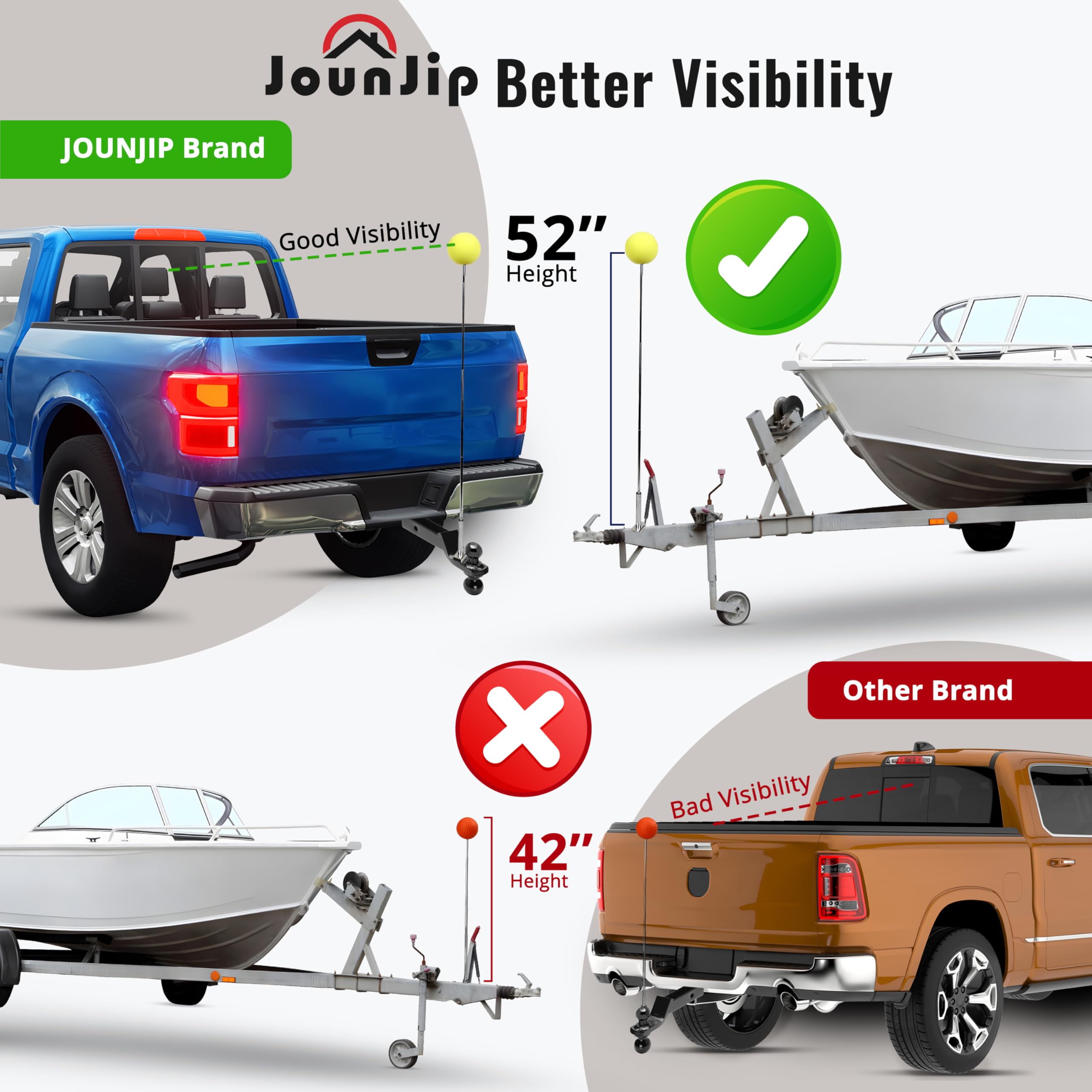 Snapklik.com : 52 Inch Magnetic Trailer Hitch Alignment Kit - Upgraded ...
