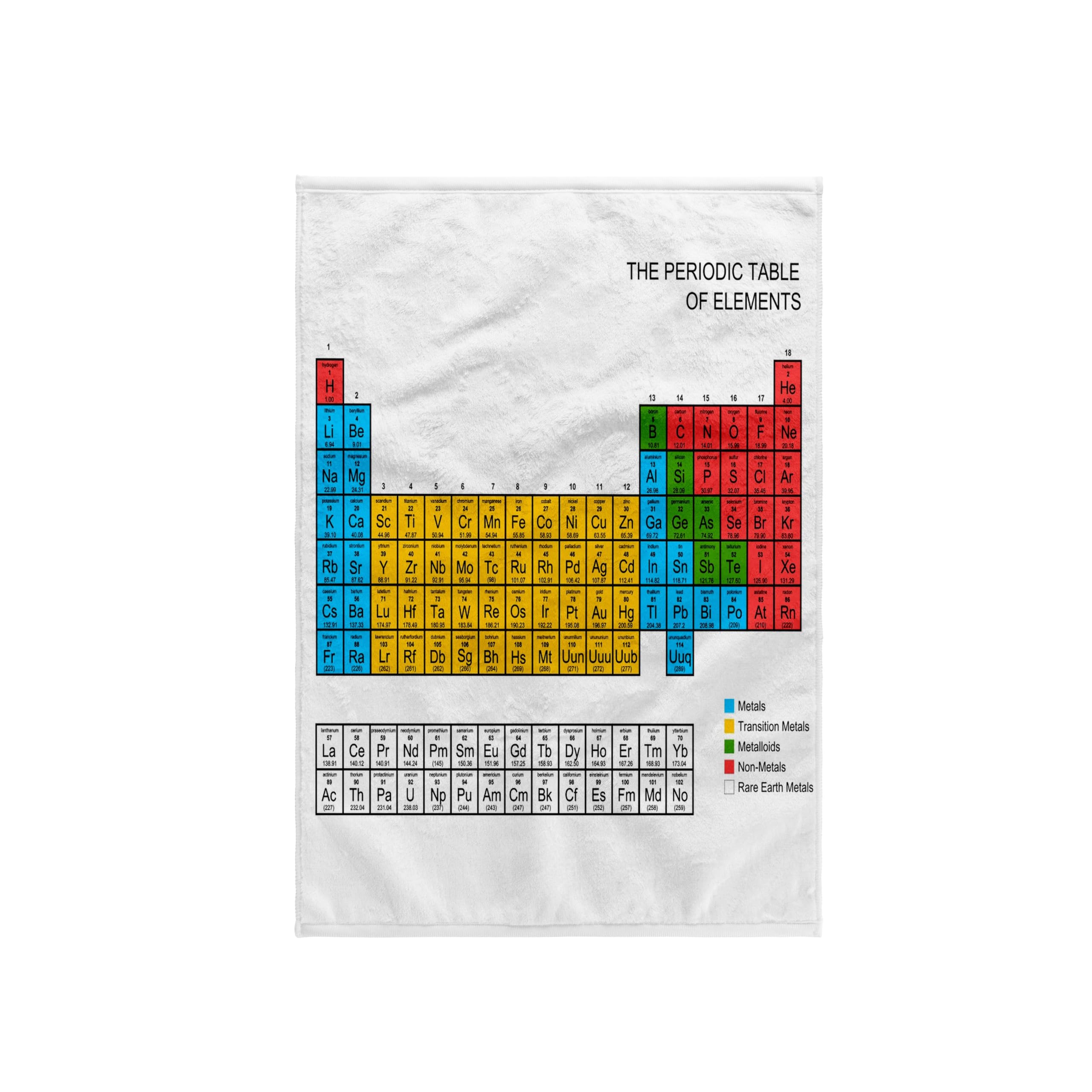 Amazon.com: 3D Rose Periodic Table-Academic Educational Gift for ...