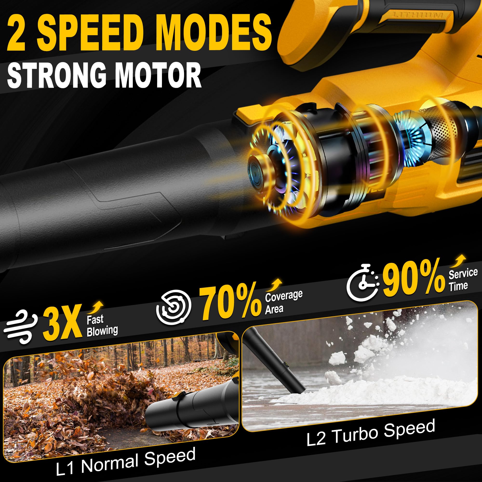 Snapklik.com : Leaf Blower Cordless, 750CFM/250MPH, 2 X 24V 6.0Ah ...