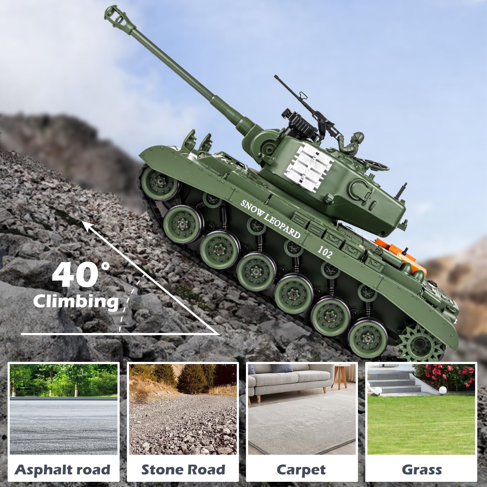 Snapklik.com : Supdex 1:18 RC Tank, 24Ghz US M26 Pershing Remote ...