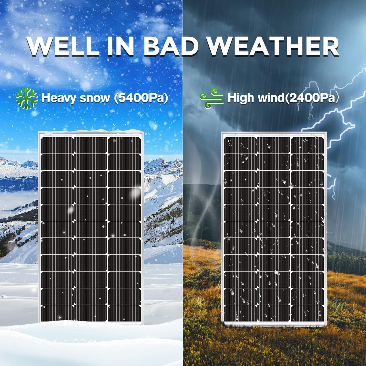 Snapklik.com : 300 Watt Solar Panel, 23% Monocrystalline High ...