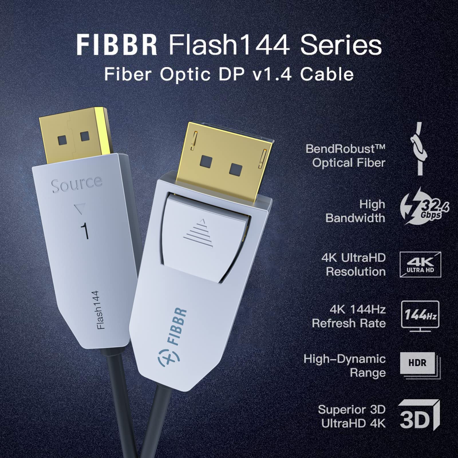 Snapklik.com : FIBBR Fiber Optic Displayport Cable, High Speed Optical ...