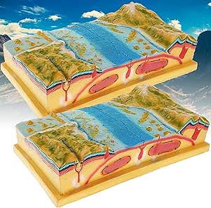 Amazon.com: NVYAZJ 2pcs 3D Geology Plate Tectonics Model ...