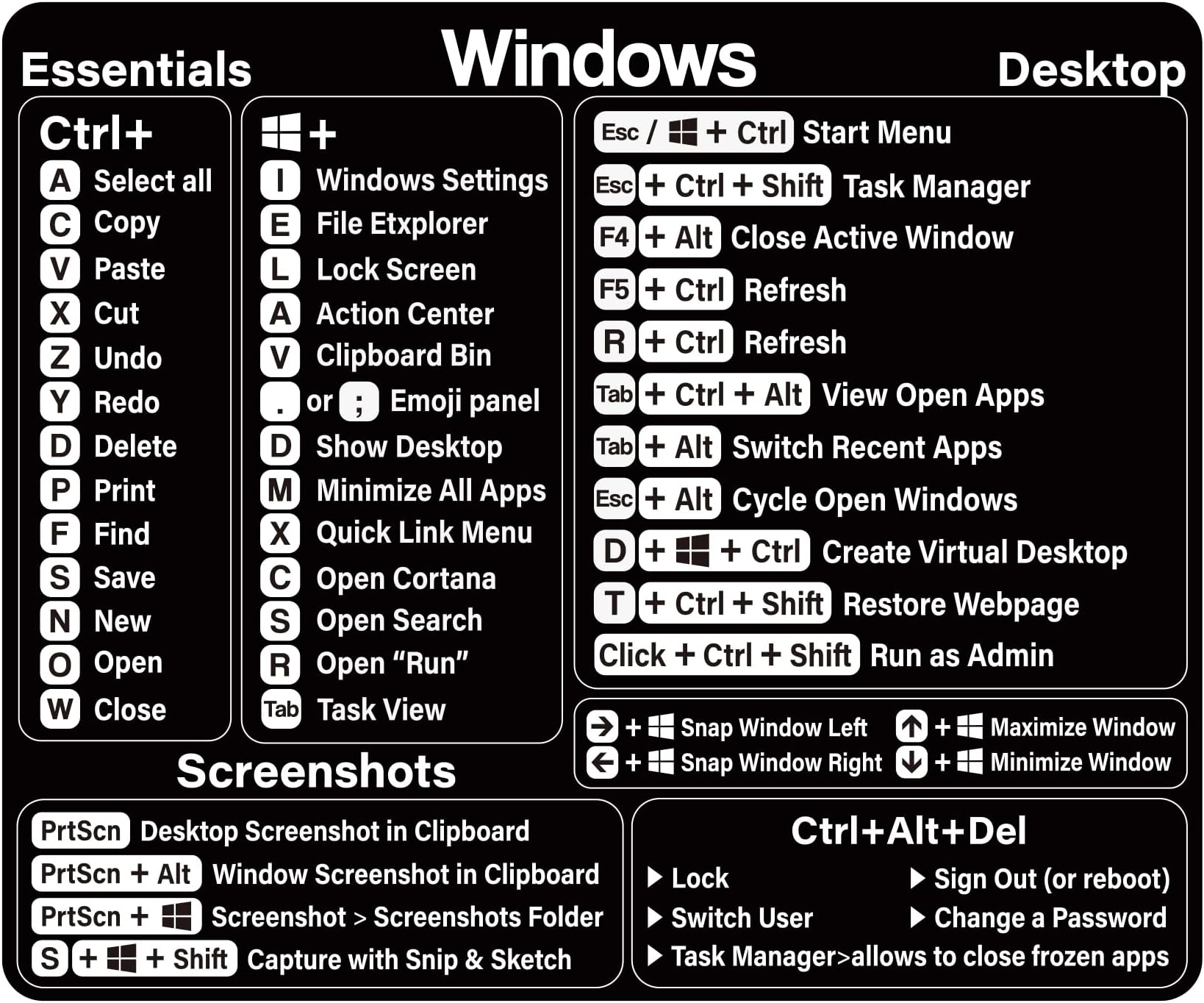 Amazon.com: Windows Shortcut Sticker - Keyboard Shortcut Vinyl Sticker ...