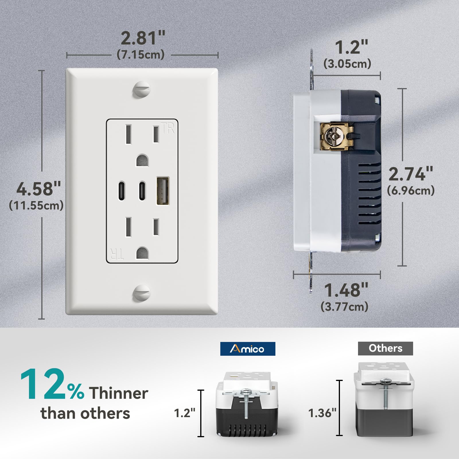 Snapklik.com : Amico 60A USB Outlet, 3-Port 30W Wall Outlets
