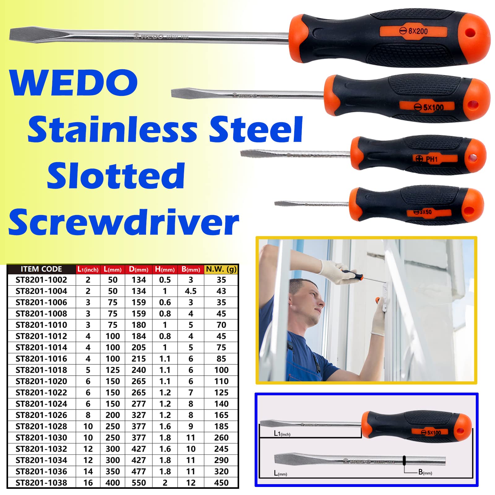 Flat Head Screwdriver Sizes Phillips Head Screwdrivers: Easy Guide To