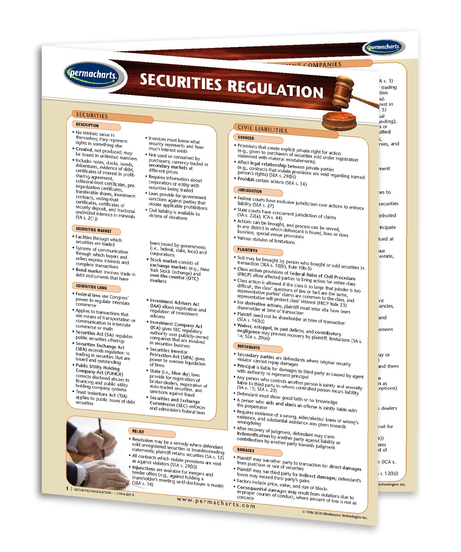 Securities Regulations - Financial Quick Reference Guide by Permacharts ...