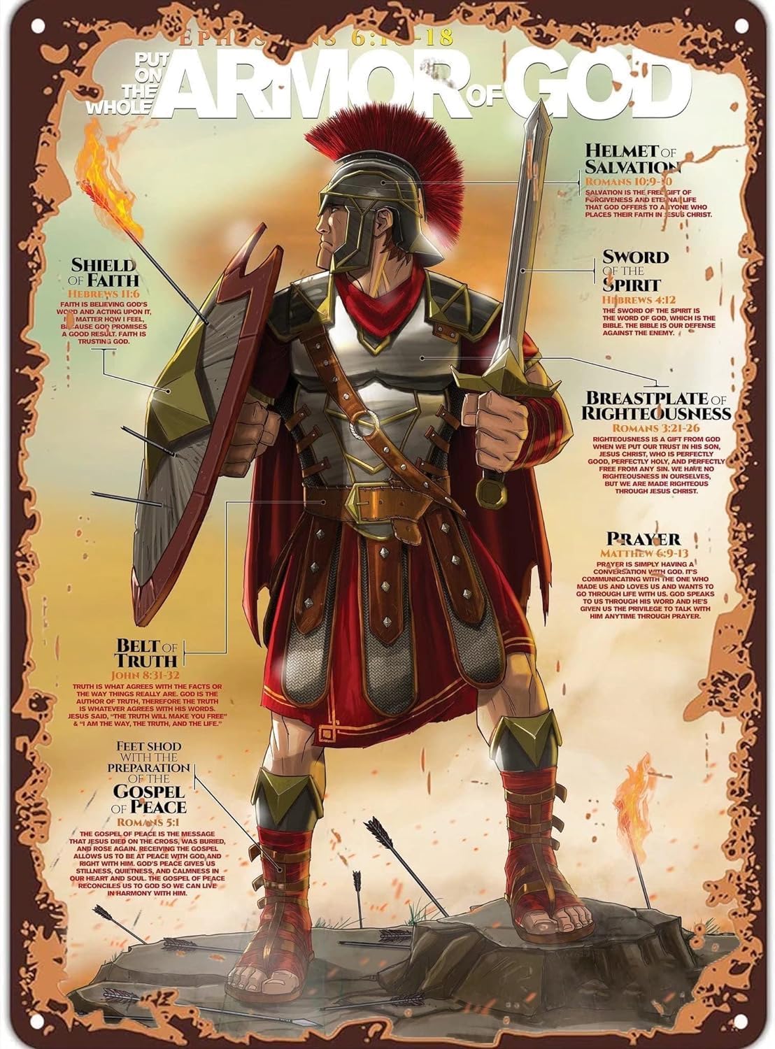 Amazon.com: Retro Armor of God Poster Metal Tin Sign Decoration for ...