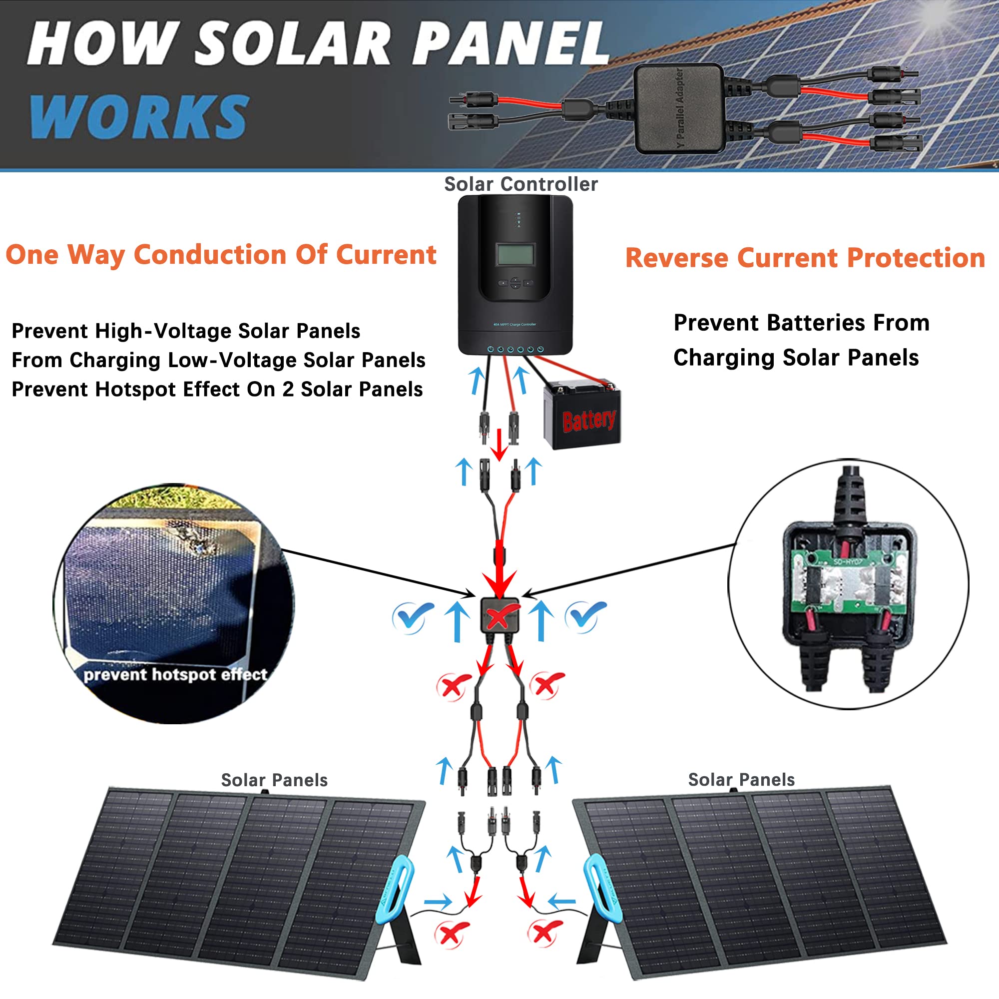 Snapklik.com : KarlKers Solar Parallel Adapter Cable Solar Y Branch ...