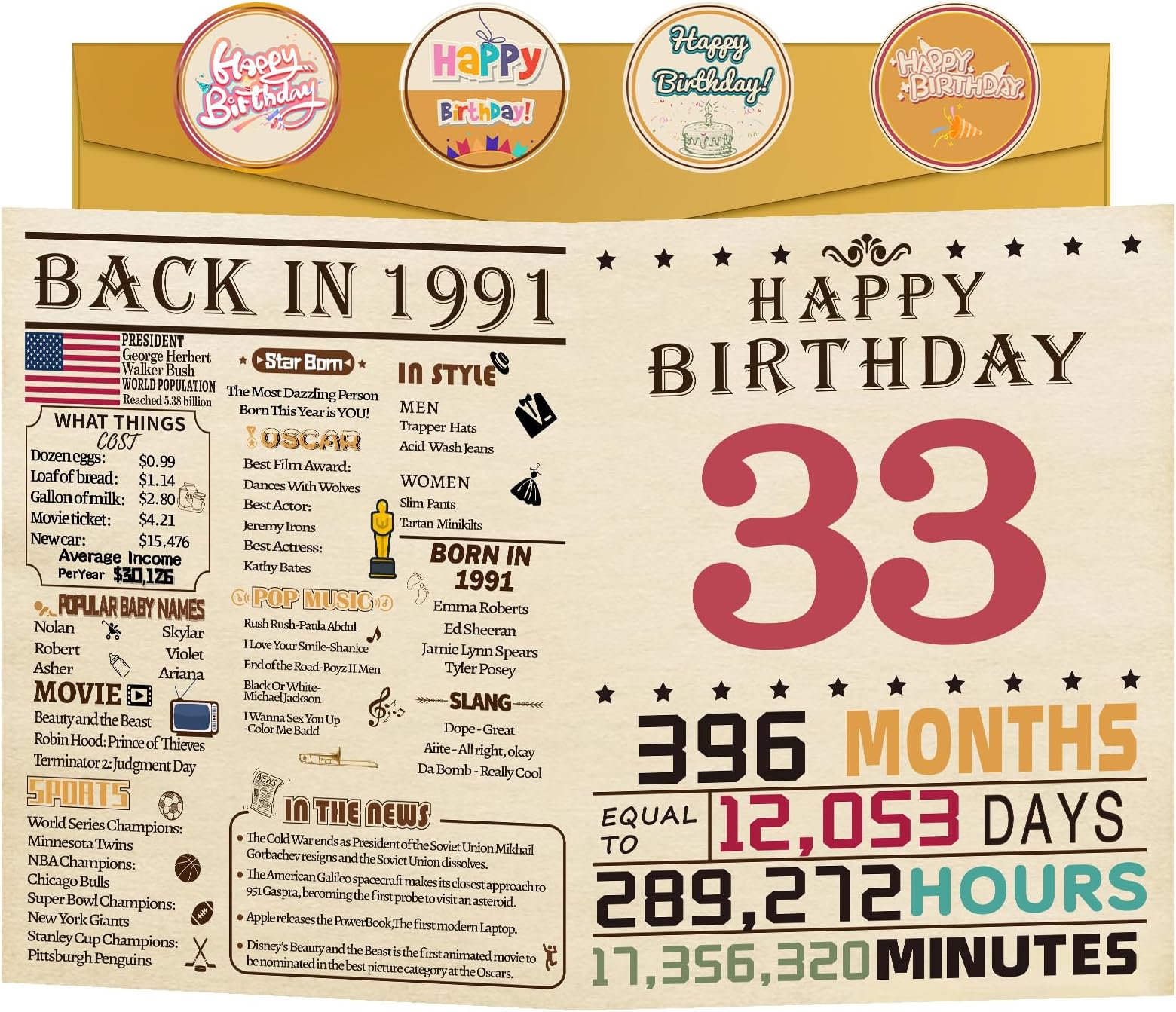 Amazon.com : Fact 33rd Birthday Card, Funny Facts Card For 33 Year Old ...