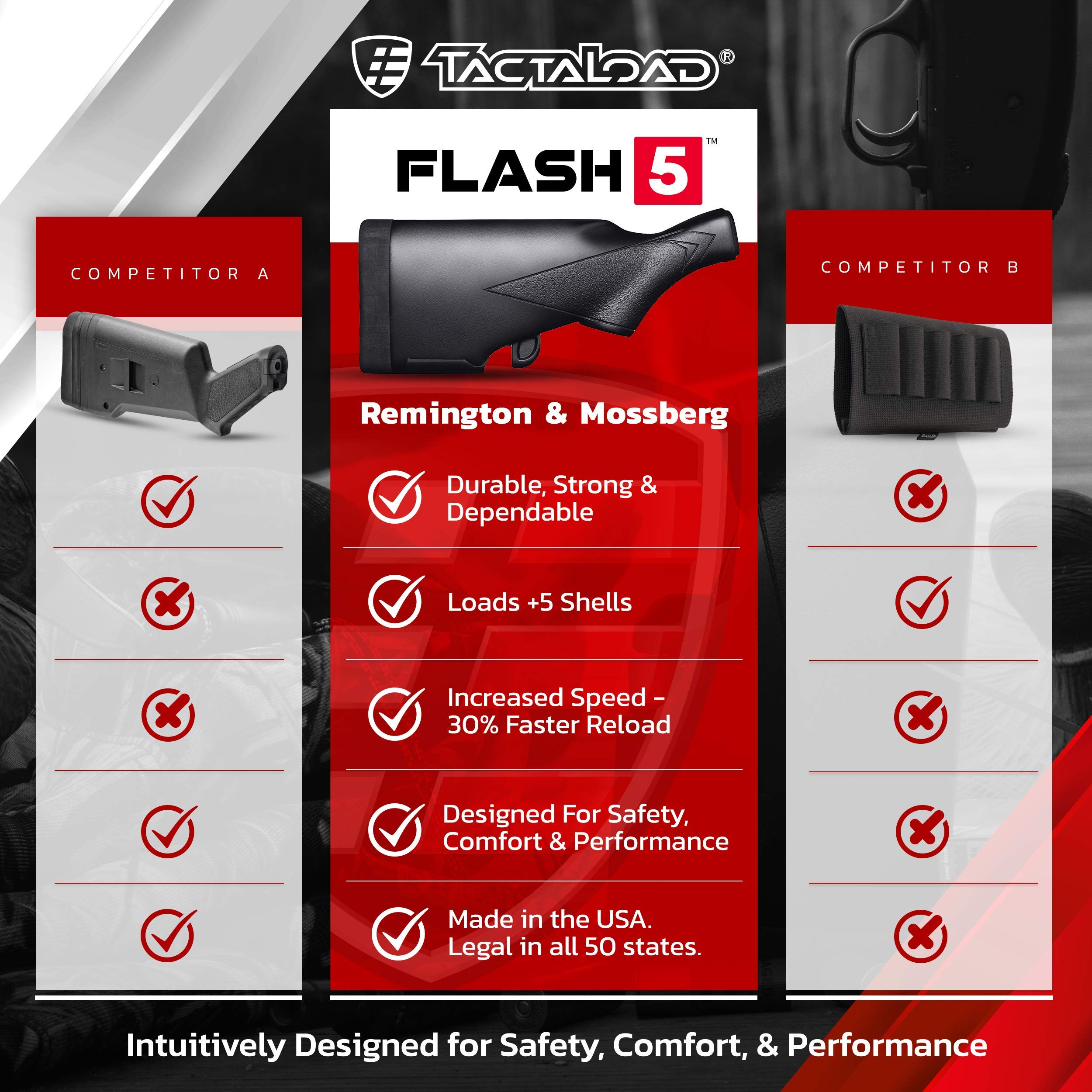 TACTALOAD Flash-5 Stock with...B08P7PRDBM | Encarguelo.com