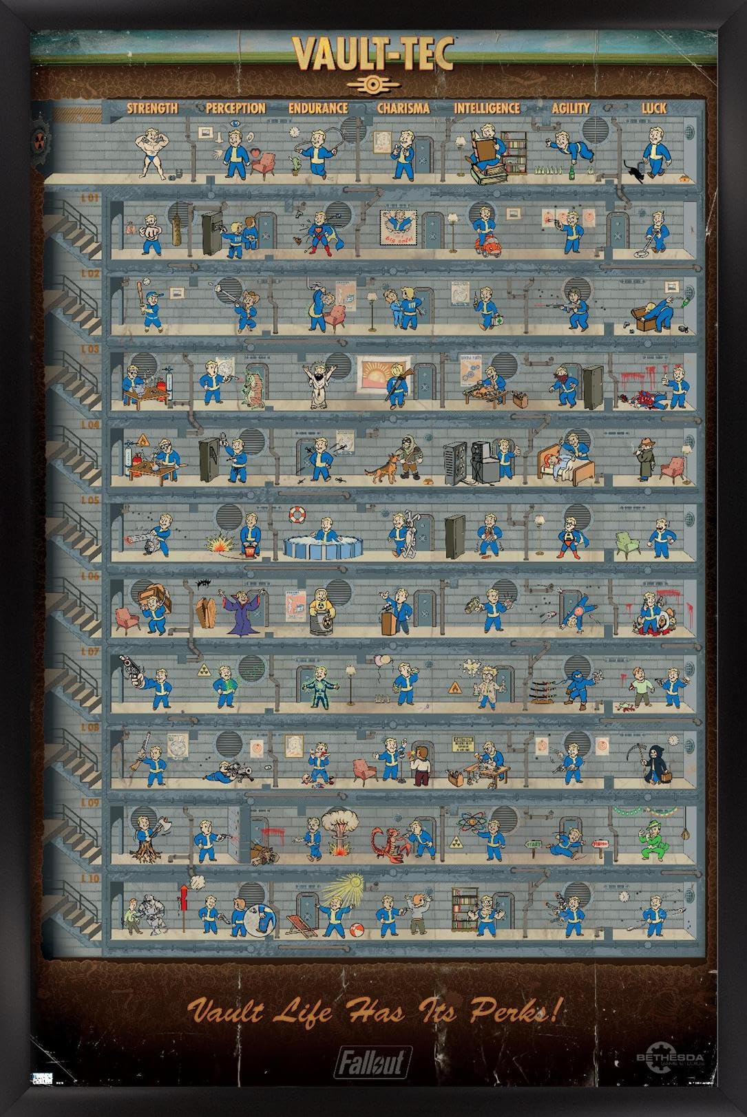 Amazon.com: Trends International Fallout 4 - Vault Life Wall Poster, 22 ...