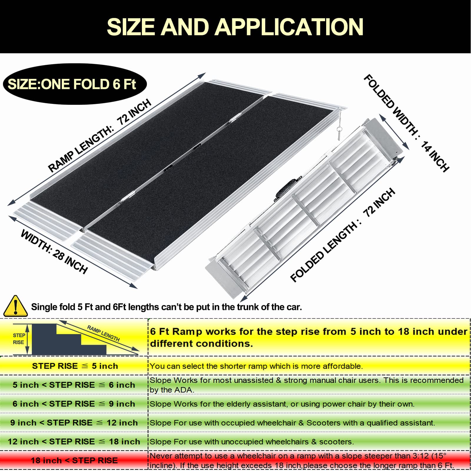 Handicap Ramp Traction at Koby Rawling blog