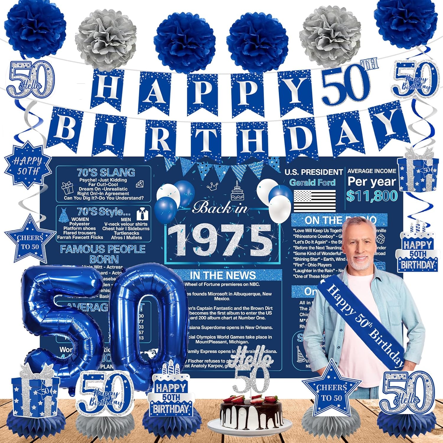 Amazon.com: Crenics 50th Birthday Decorations for Men or Women - Back in 1975 Backdrop, Banner ...