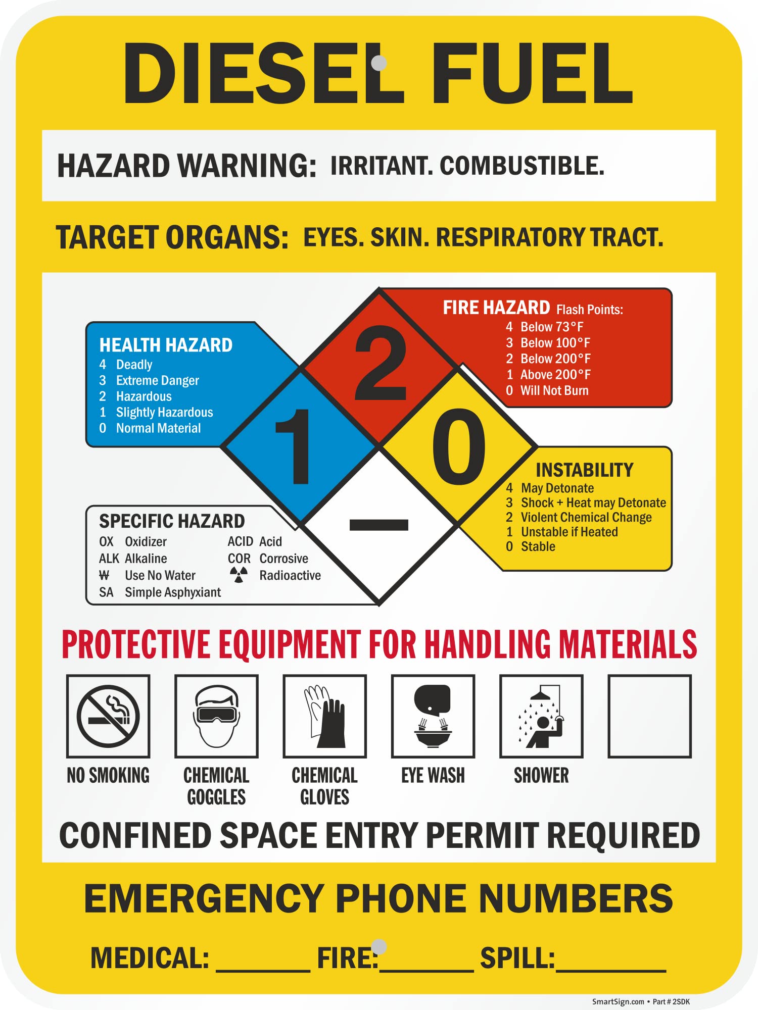 Snapklik.com : SmartSign Diesel Fuel GHS Sign