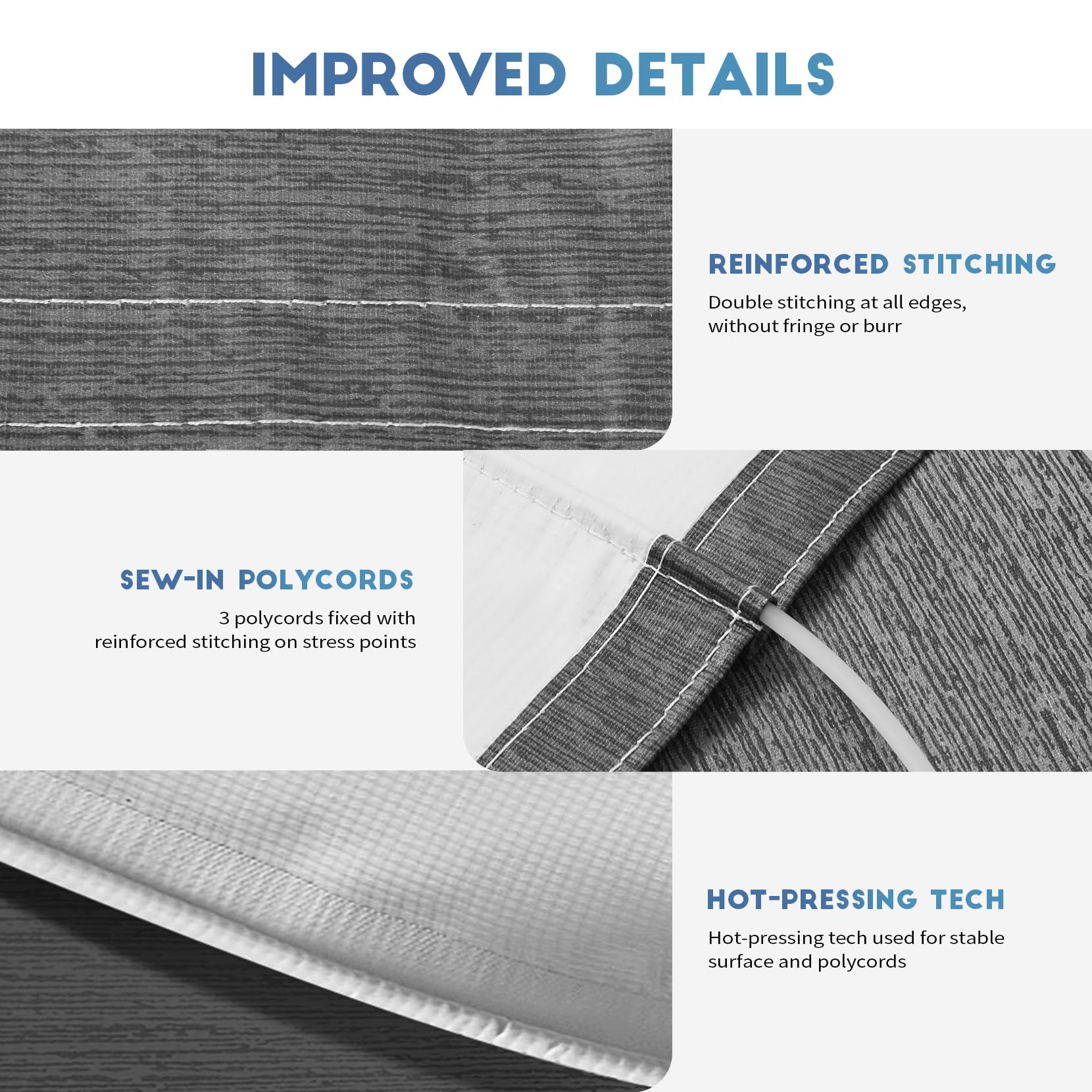 Snapklik.com : Somokg RV Awning Fabric Replacement, Heavy Duty 18.5oz ...