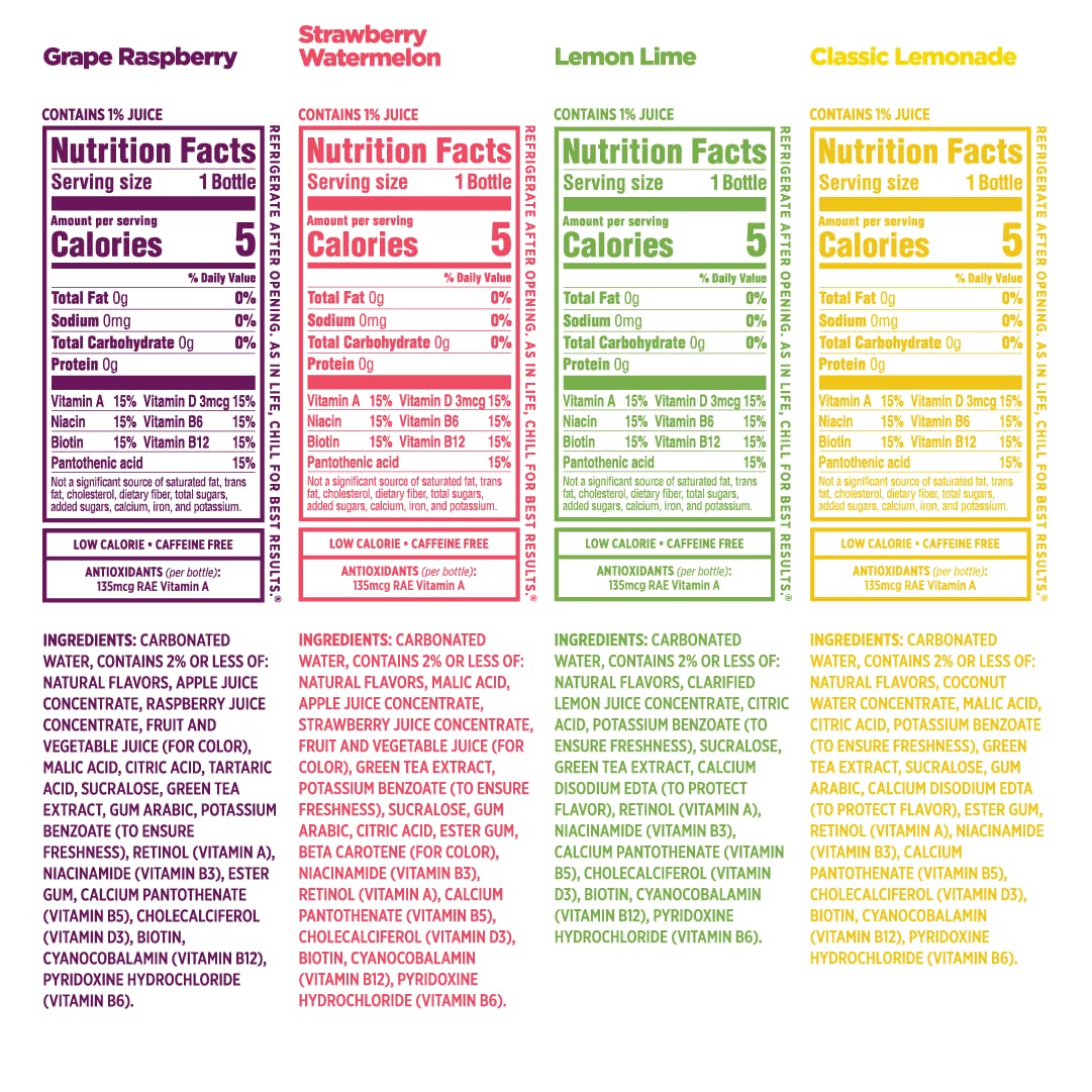 Buy Sparkling Ice Blue Variety Pack, Flavored Sparkling Water, Zero Sugar, with Vitamins and ...