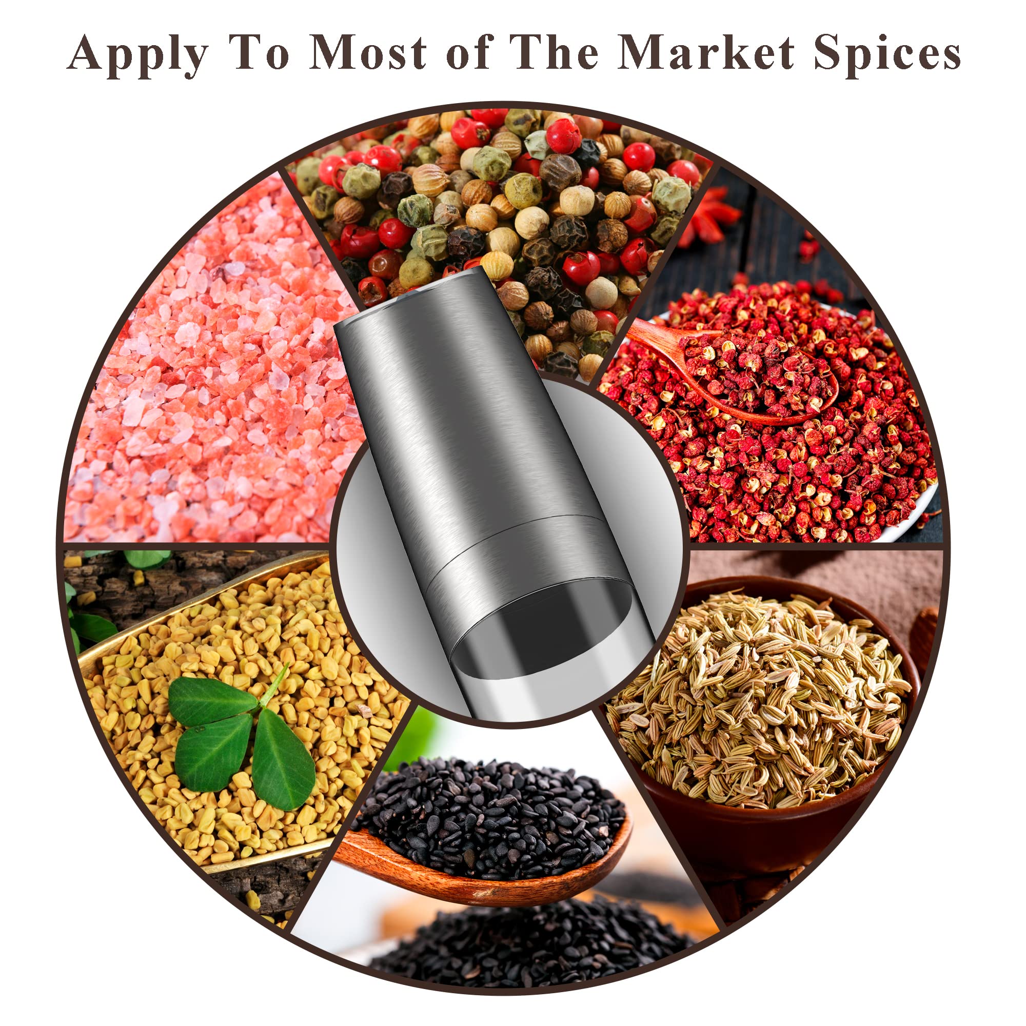 Snapklik.com : HuggieGems Automatic Eletric Salt And Pepper Grinder ...