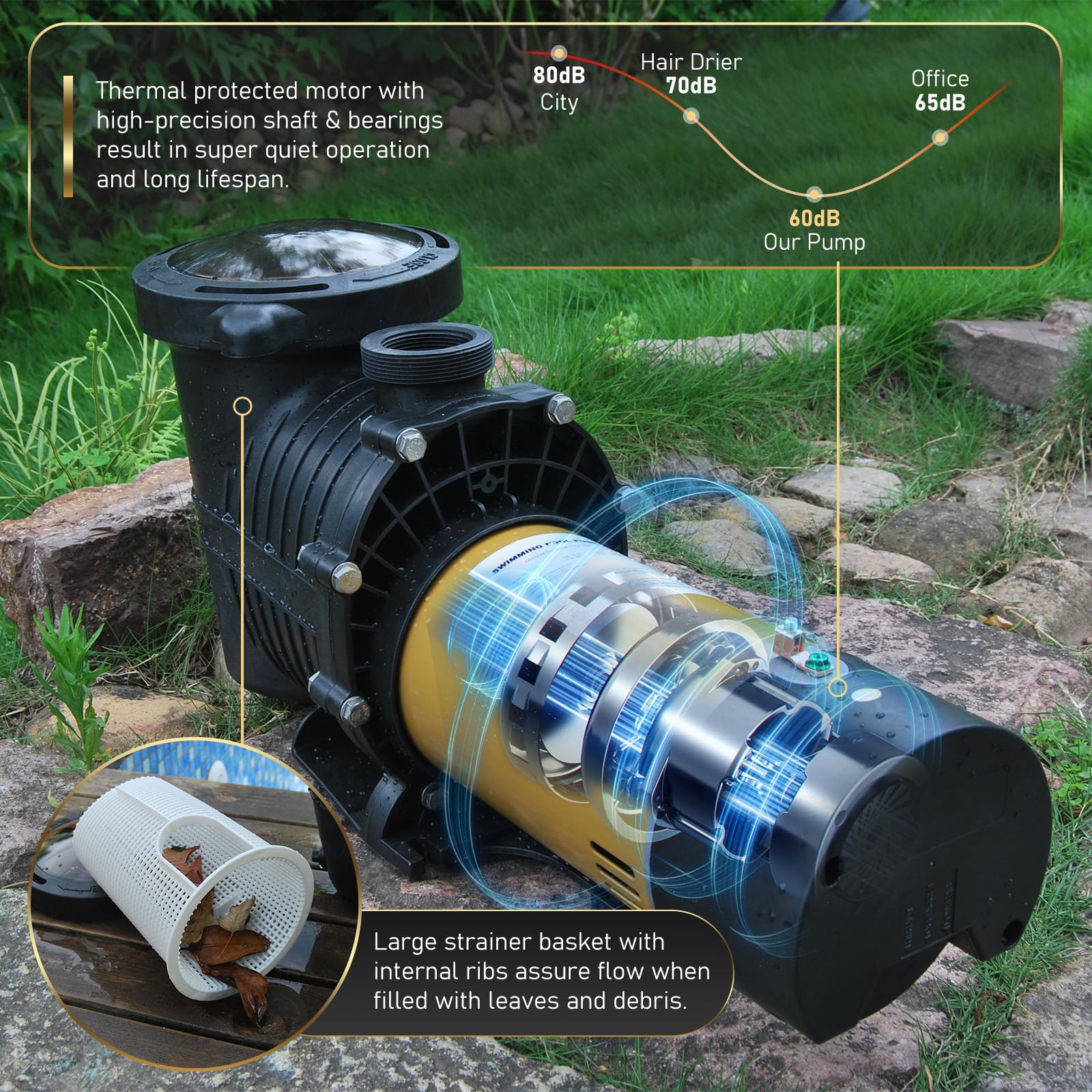 Snapklik.com : 20HP Dual Voltage 115/230V Pool Pump For In/Above Ground ...