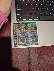 Amazon.com: Mac Shortcut Sticker - Mac OS Shortcuts Sticker (M1+Intel ...