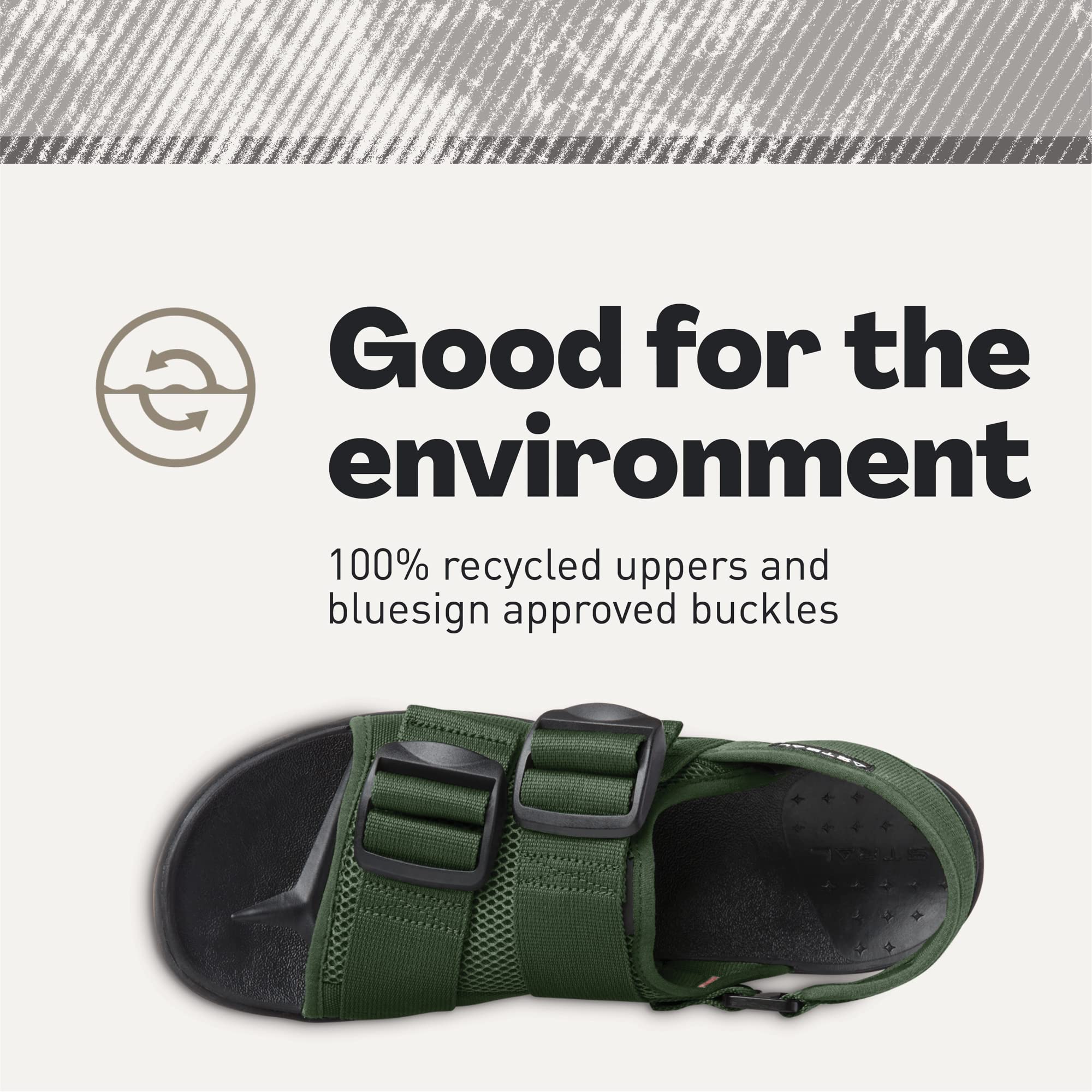 Astral, Men's PFD Sandal for Rafting, Water, Paddling and SUP