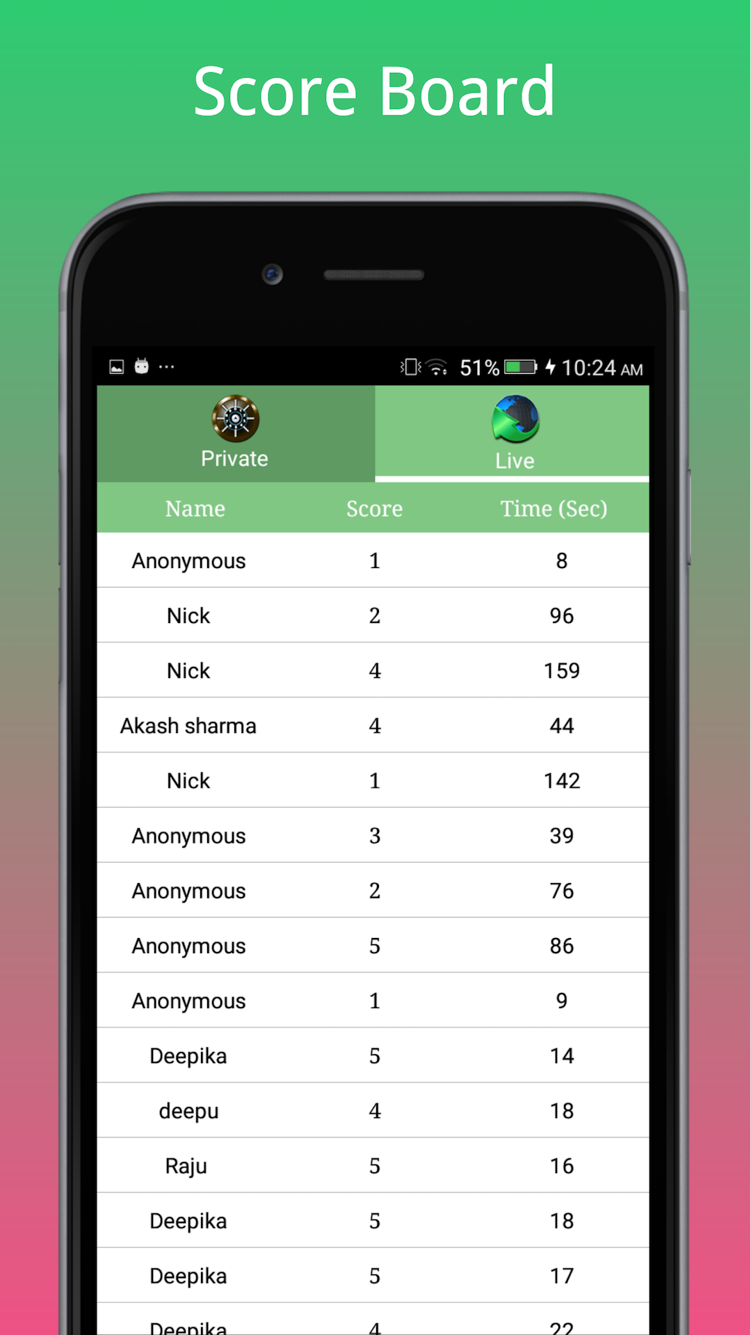Daily Quiz : Free General Knowledge quiz 2020 - App on the Amazon Appstore