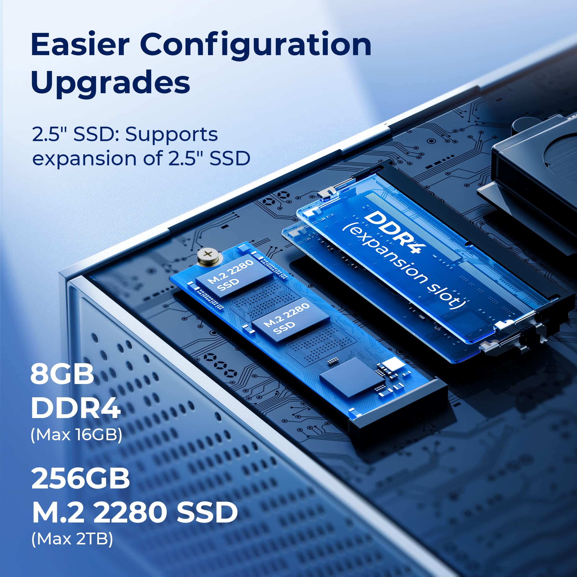 Snapklik.com : Mini PC Intel 12th Gen N95