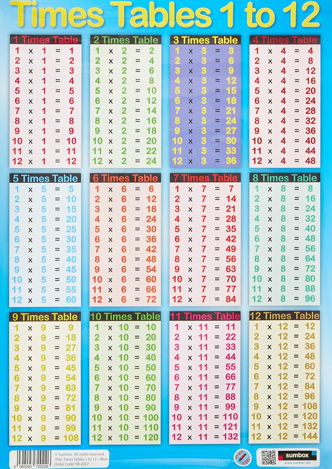 Zoom Math 500 Showing Steps Geraleading