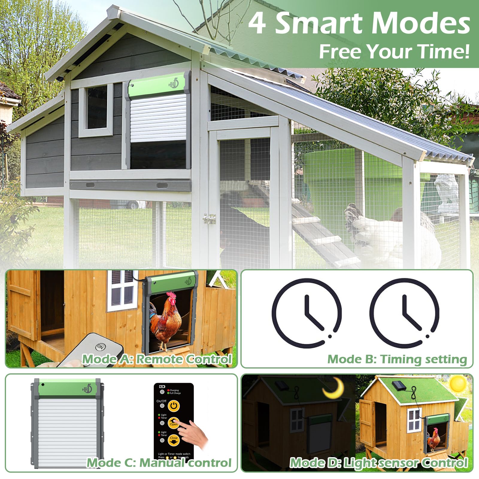 Snapklik.com : Reaeng Solar Powered Automatic Chicken Coop Door, Auto ...