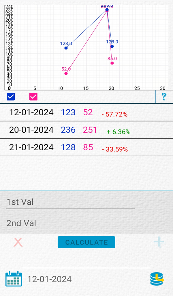 Income Growth Calculator:Amazon.co.jp:Appstore for Android