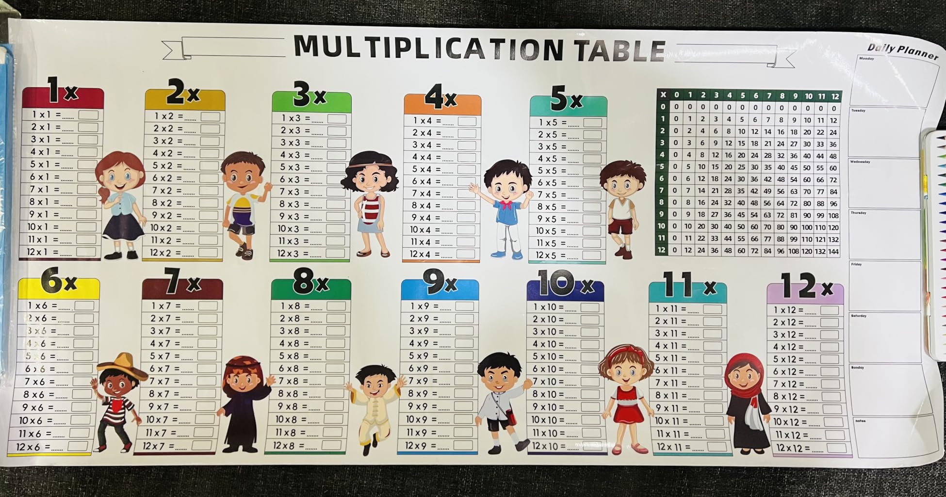 LOFTVENDER Multiplication Table Learning Chart for Kids | Smart Sketch ...