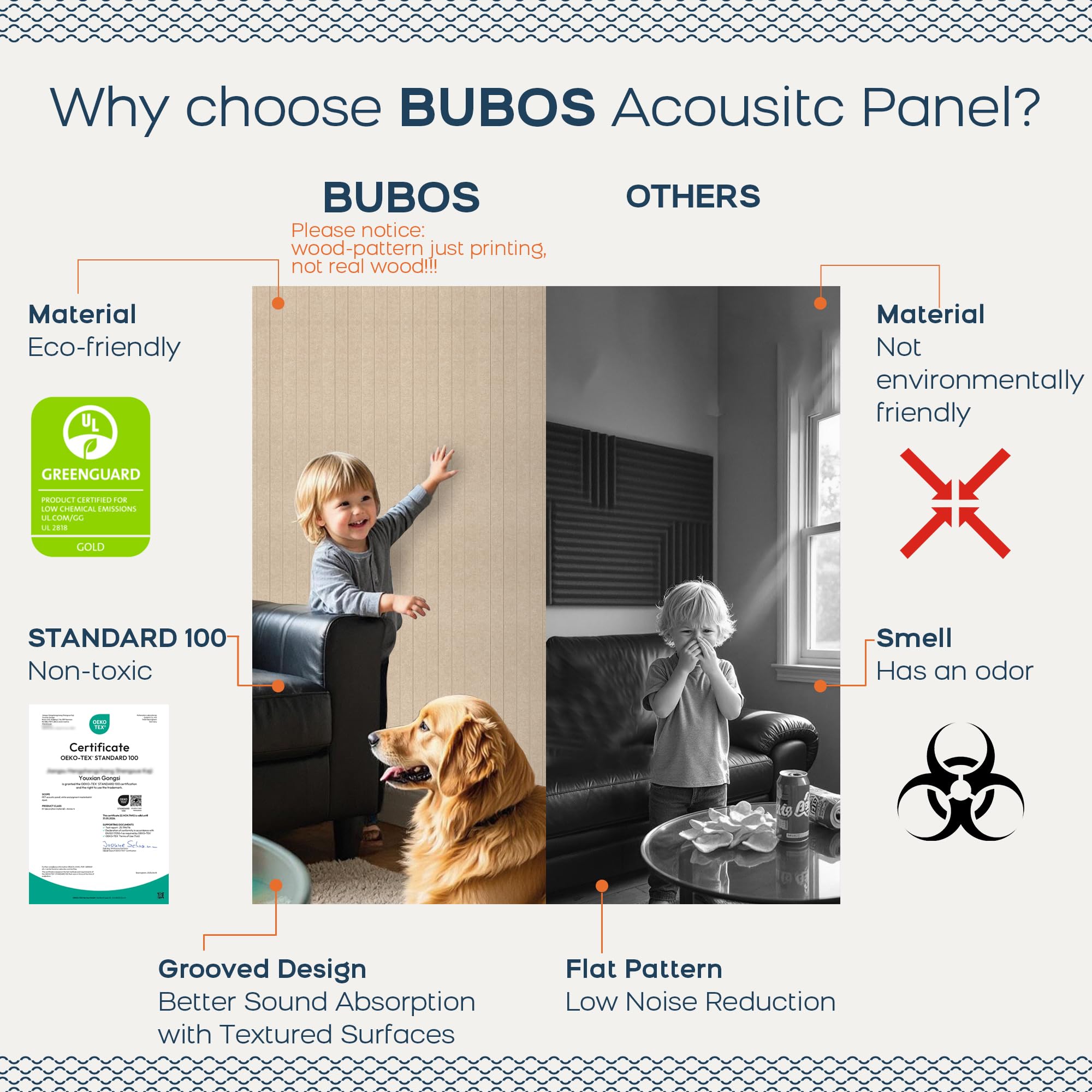 Snapklik.com : BUBOS 12 Pack Large Acoustic Panels,47.2x11.8Inch ...