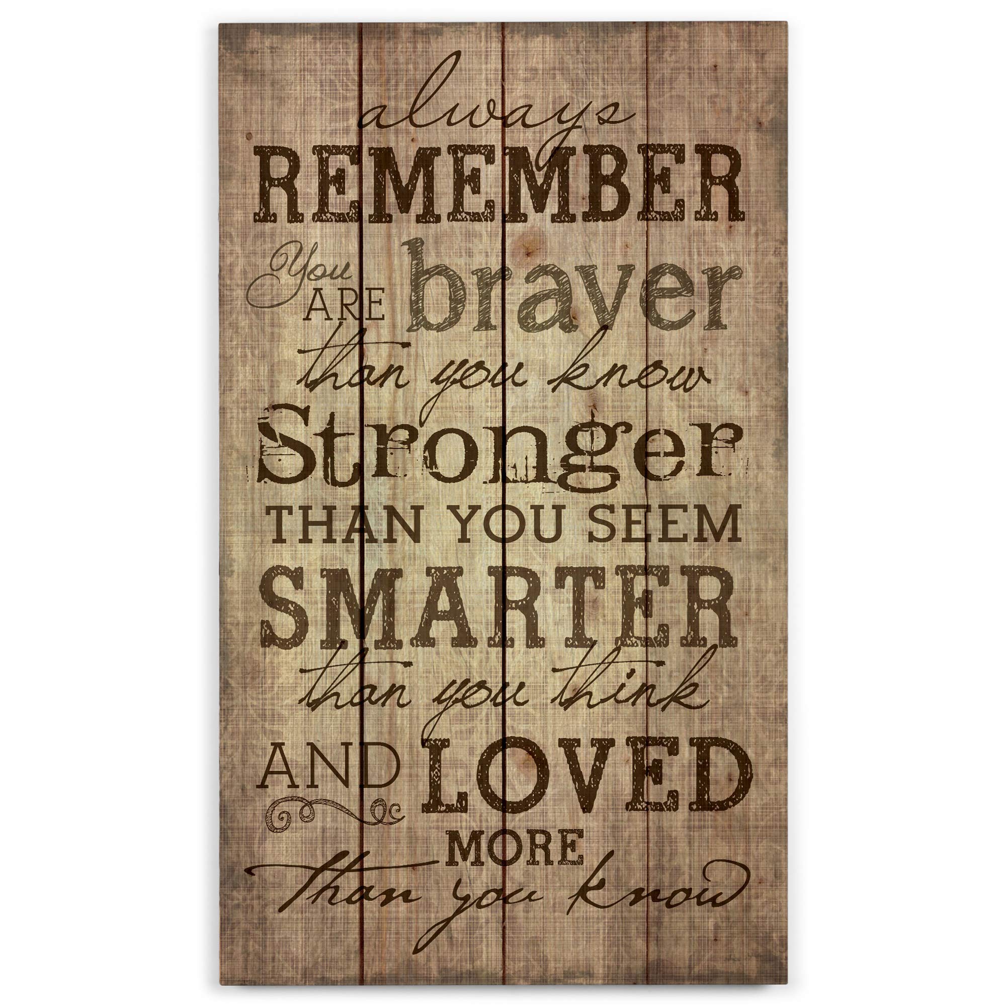 Amazon.com: Always Remember You are Stronger Than You Know 24 x 14 Wood ...