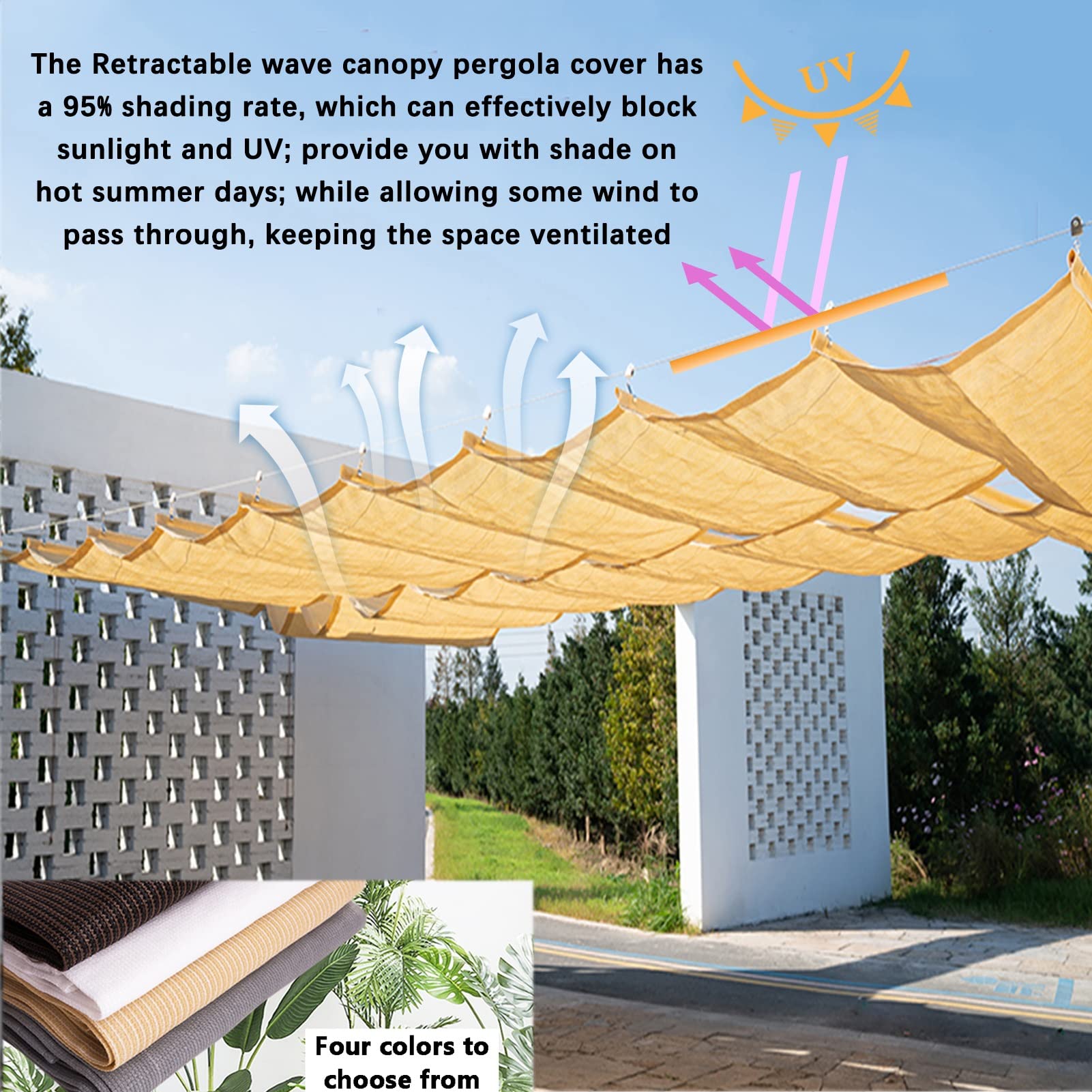 Retractable Canopy System