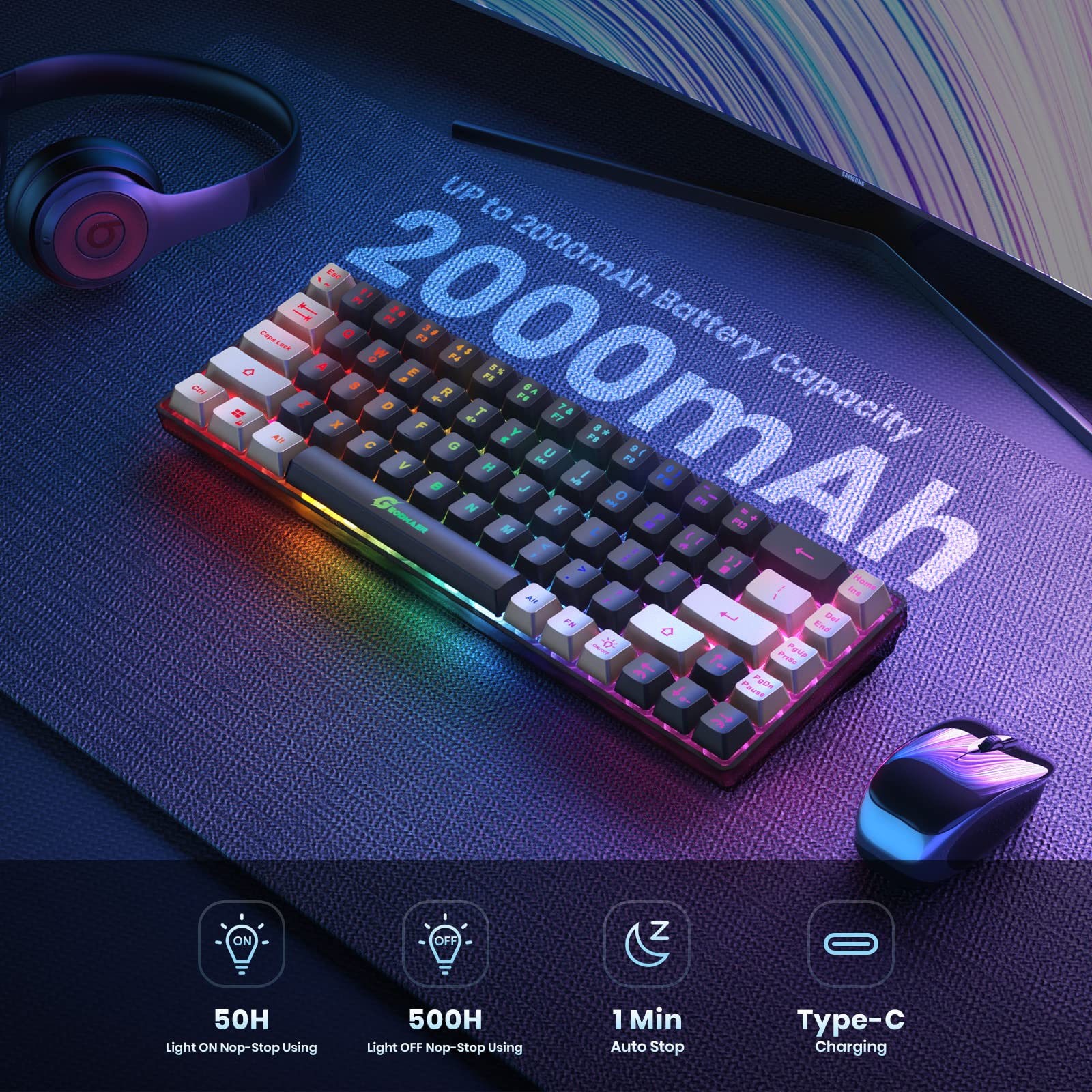 GEODMAER 65% Wireless Gaming...B0BNHGVHYX | Encarguelo.com