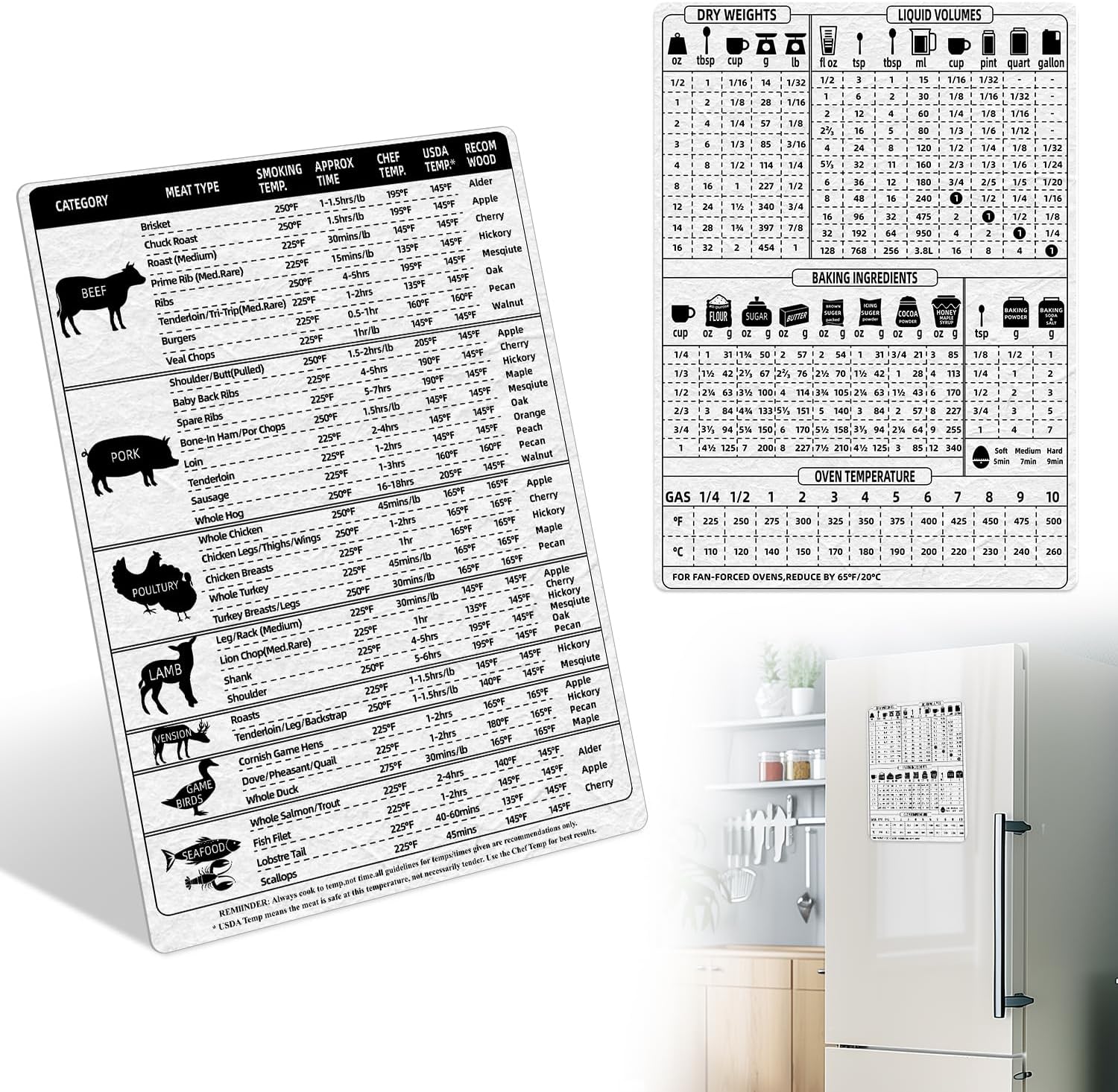 Amazon.com: CONLI Kitchen Conversion Chart Magnet for Refrigerator ...