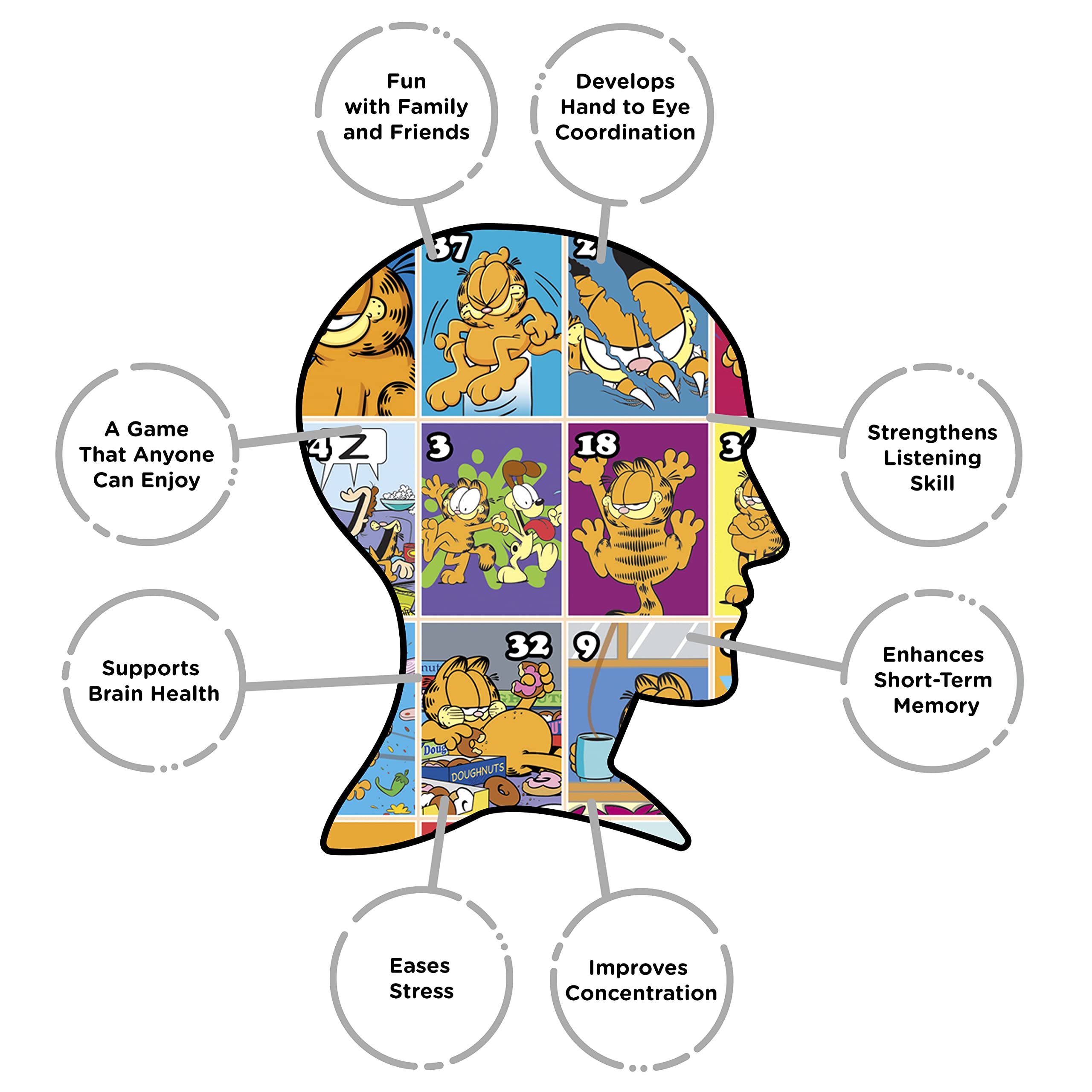 Snapklik.com : Garfield Family Bingo Game