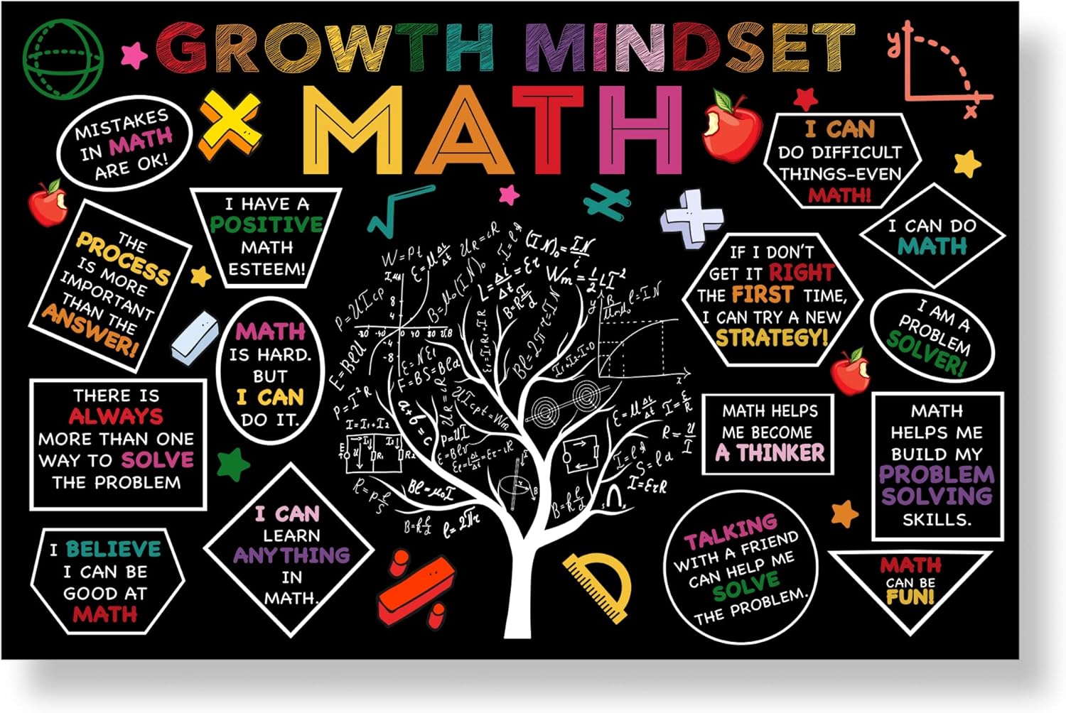 Amazon.com: Jinniee Growth Mindset Math Poster Educational Math Print ...
