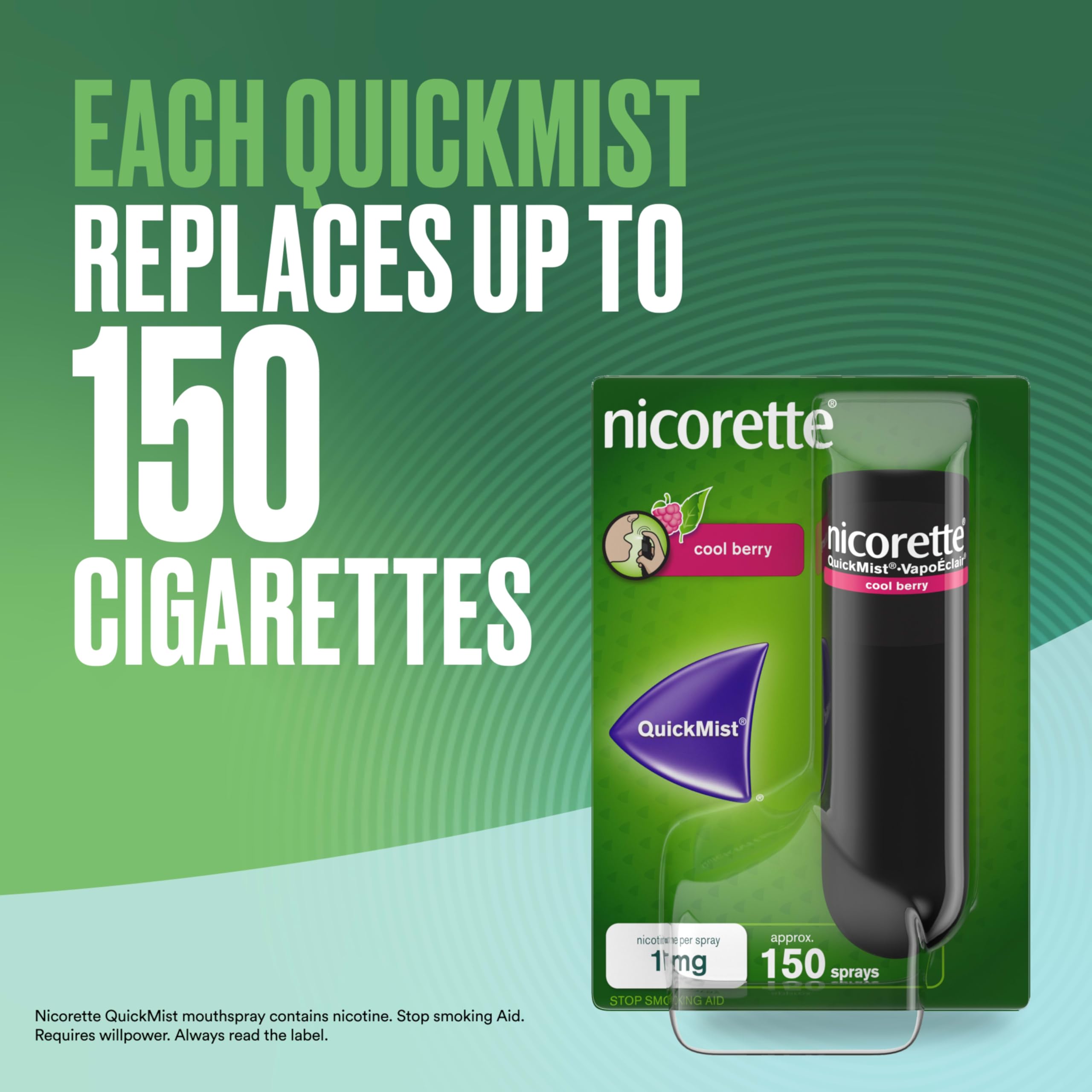 Nicotine Spray Nicorette Quickmist | 1mg PostMyMeds