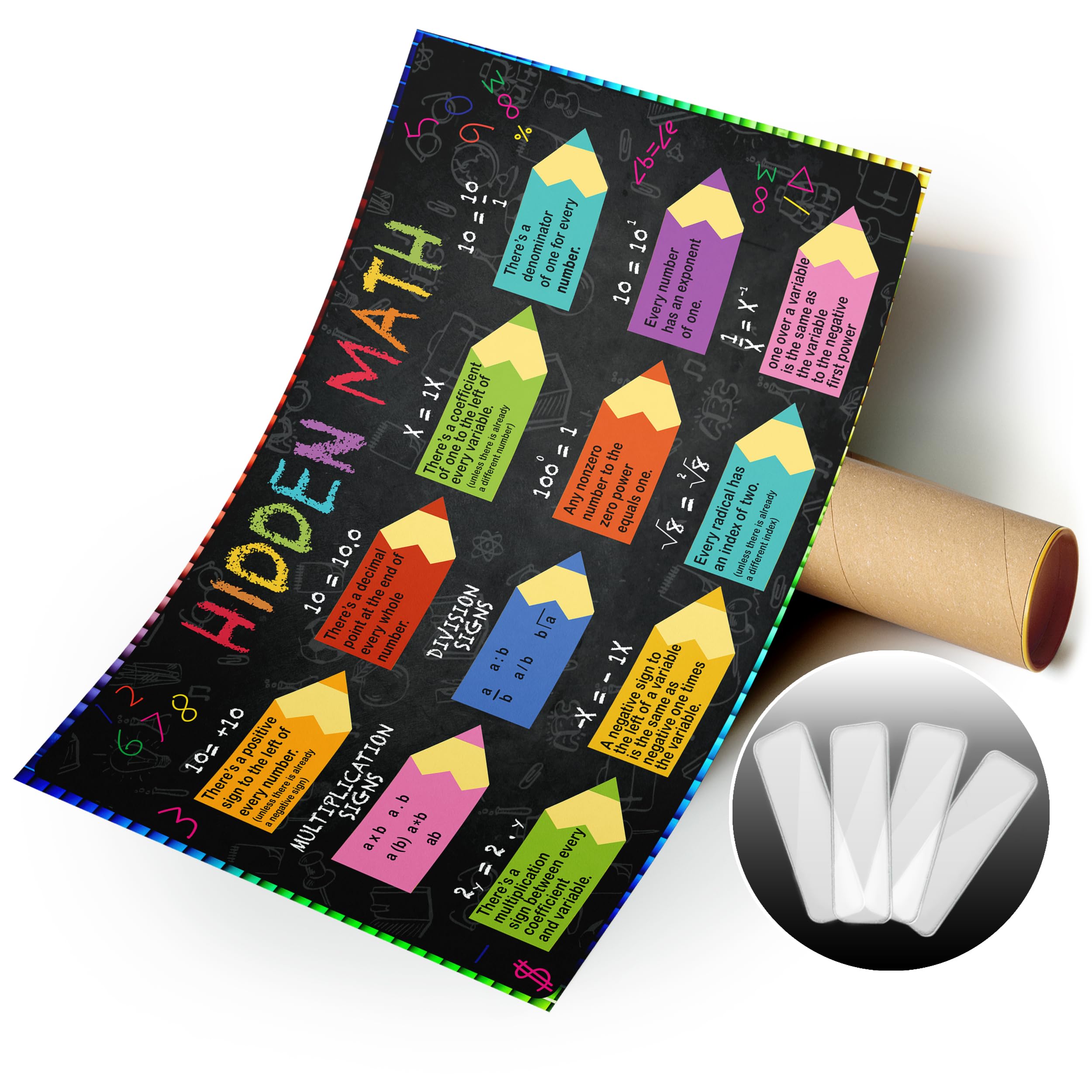 Snapklik.com : Math Motivational Posters - Hidden Math Posters For ...