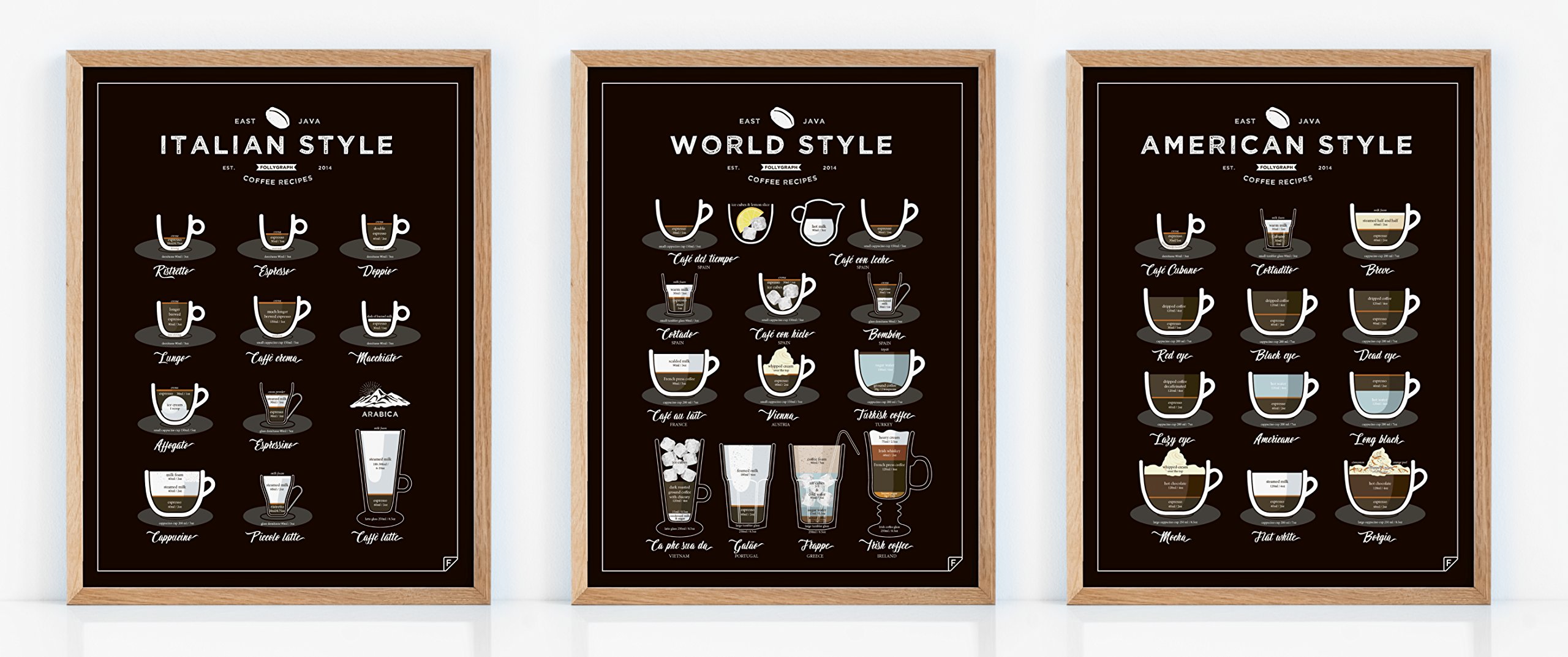 Follygraph Coffee Lover Set – 3 Original Prints Italian Style Coffee ...