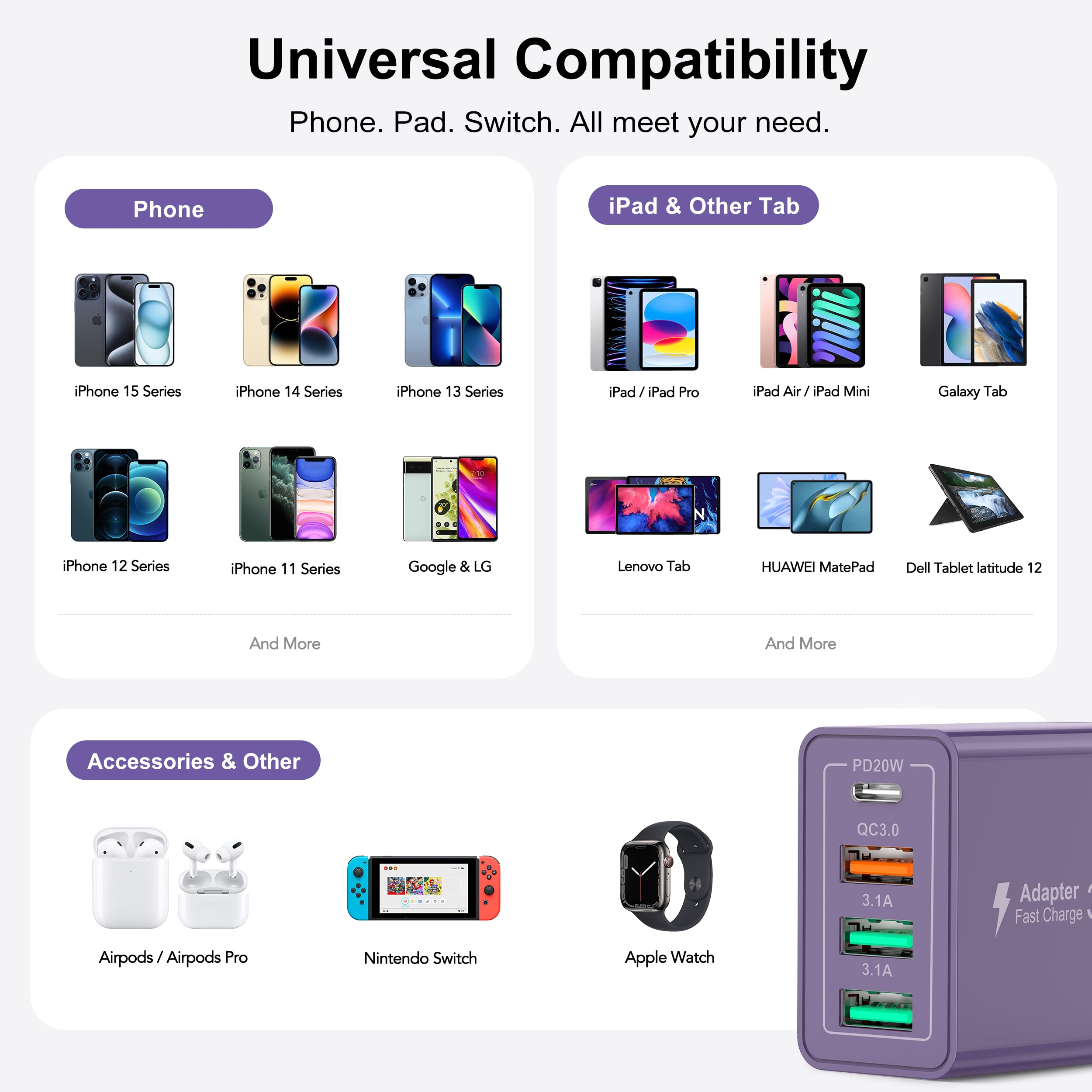 Snapklik.com : USB C Wall Charger, 2Pcs 40W PD + QC30 USBC Charger ...