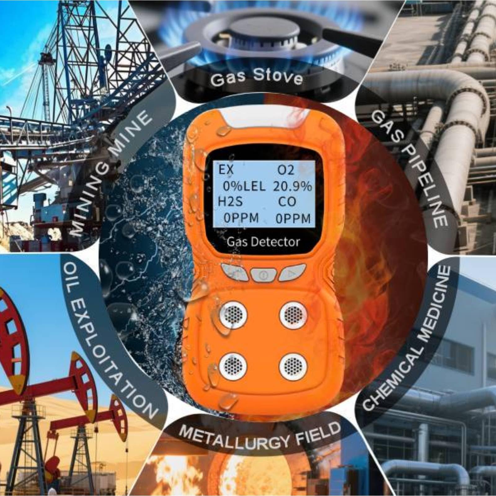 Gas Meter Box 4 Gas Monitor Multi Detector For O2, CO, H2S, Combustible ...