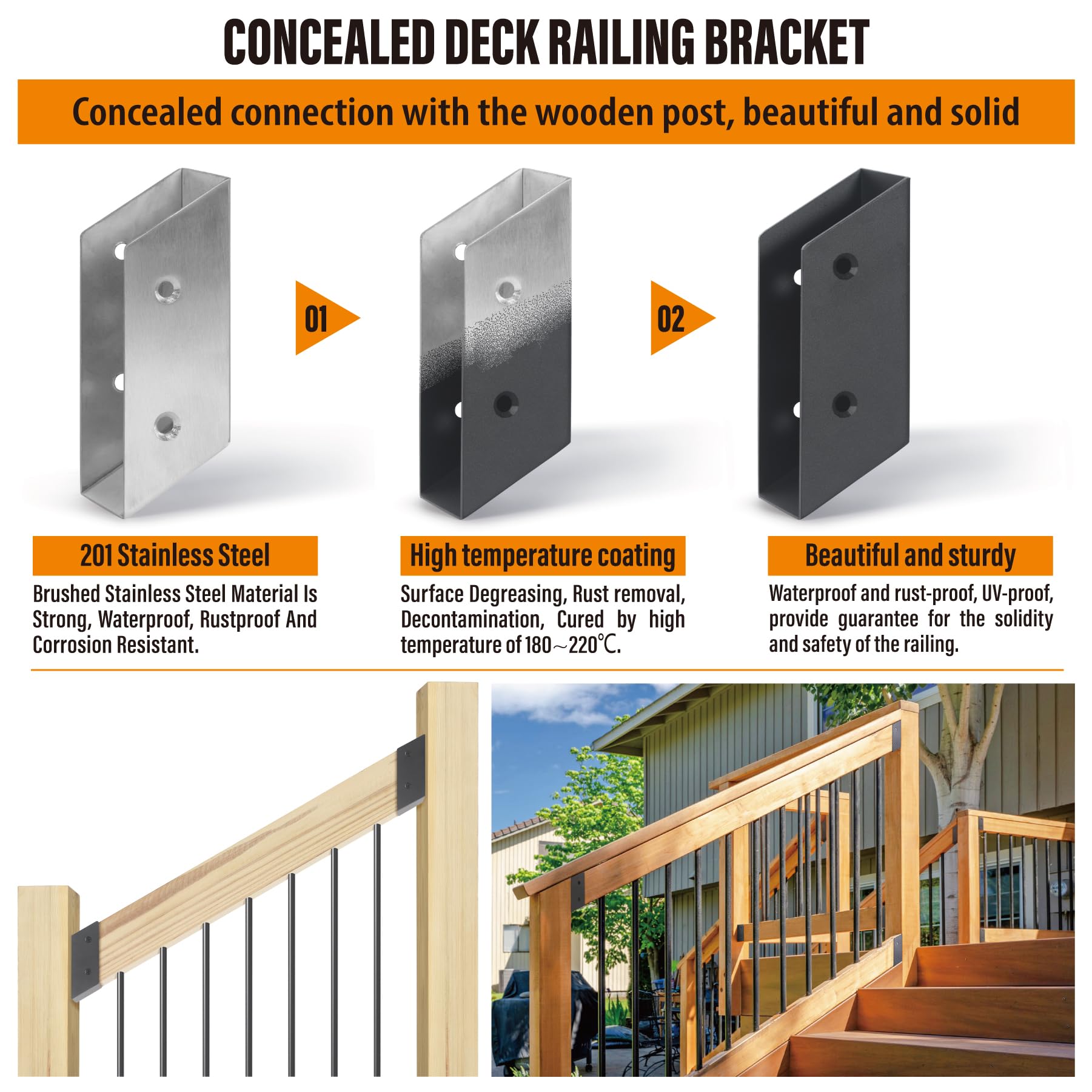Wood Railing Connectors Muzata 4Pack Deck Railing Connector Deck Post