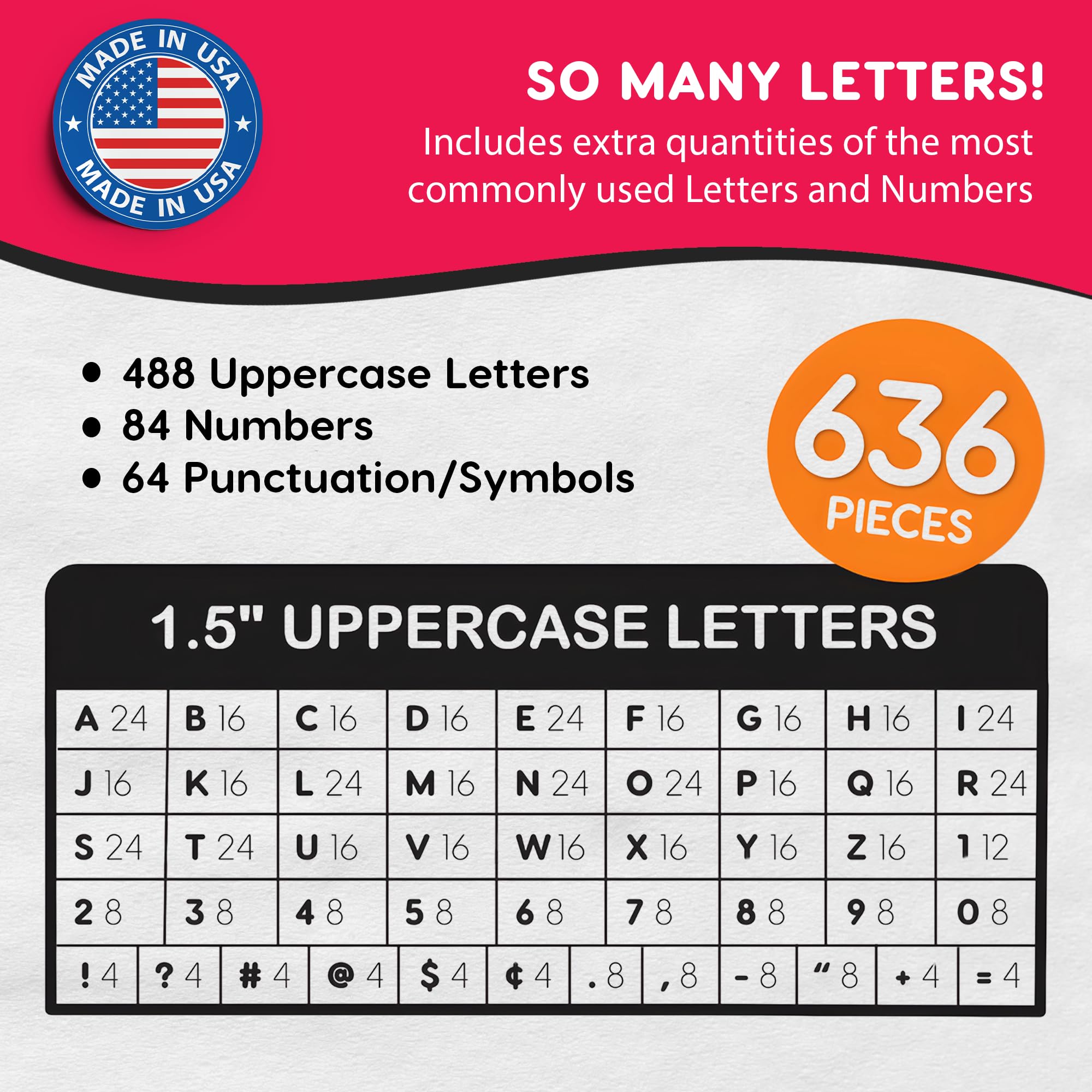 Snapklik.com : FreshCut Crafts 636 Pcs 1.5 In Red Bulletin Board ...