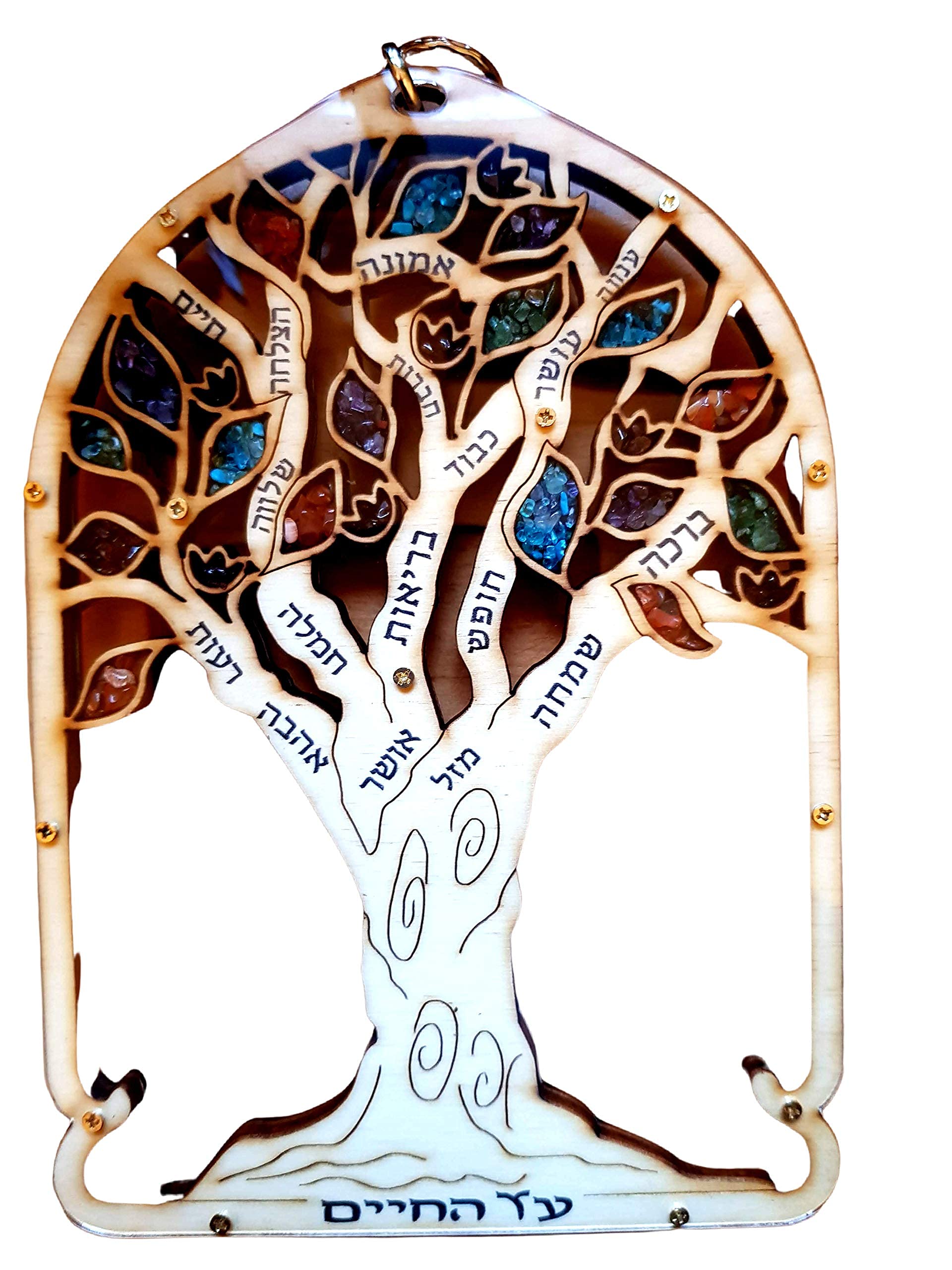 Dibujo Del árbol De La Vida Judío Póster For Sale Con La Obra