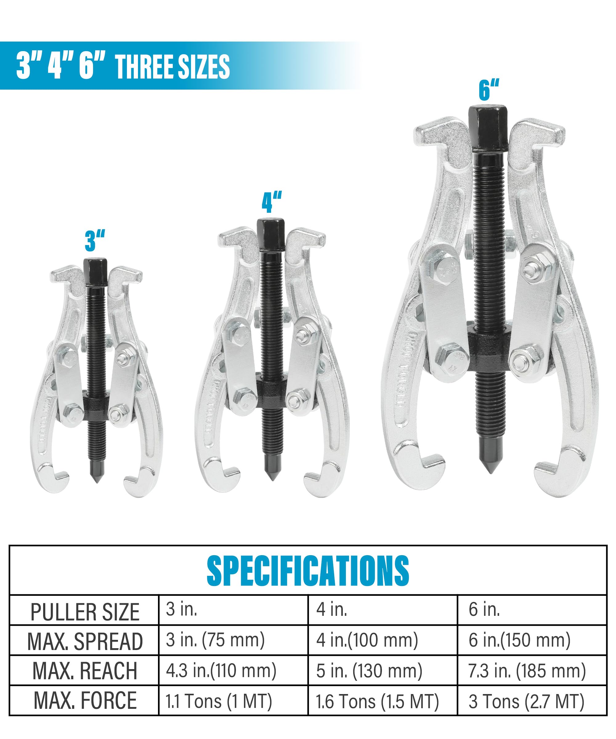 Snapklik.com : Gear Puller,Heavy Duty Pulley Puller,Car Accessories 3 ...