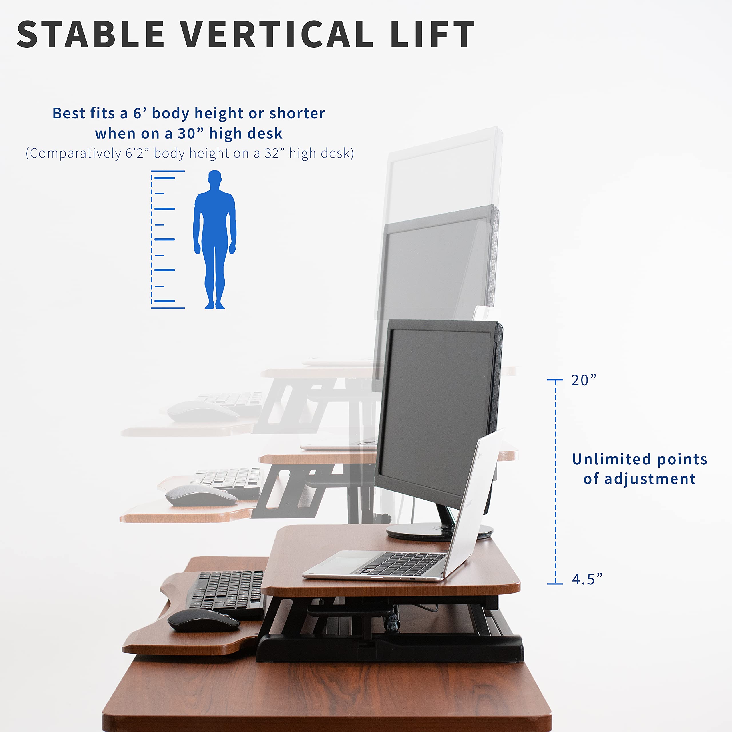 VIVO 32 inch Desk Converter, Height Adjustable Riser, Sit to Stand Dual ...